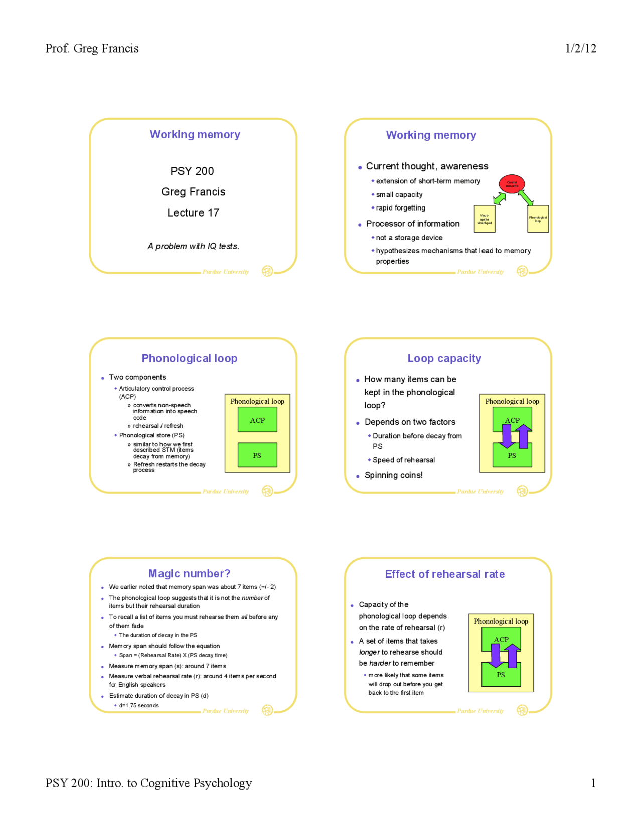 Working Memory Introduction To Cognitive Psychology Lecture Slides