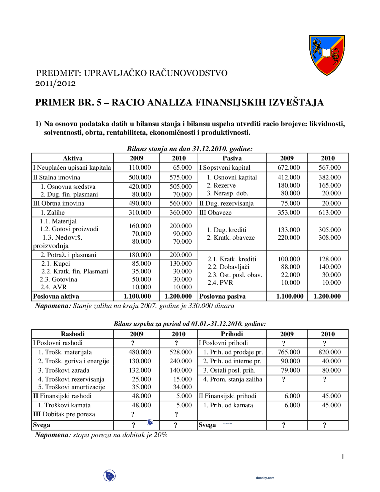 Racio Analiza-Skripta-Upravljacko racunovodstvo-Ekonomija | Rezime' predlog Upravljačko ...