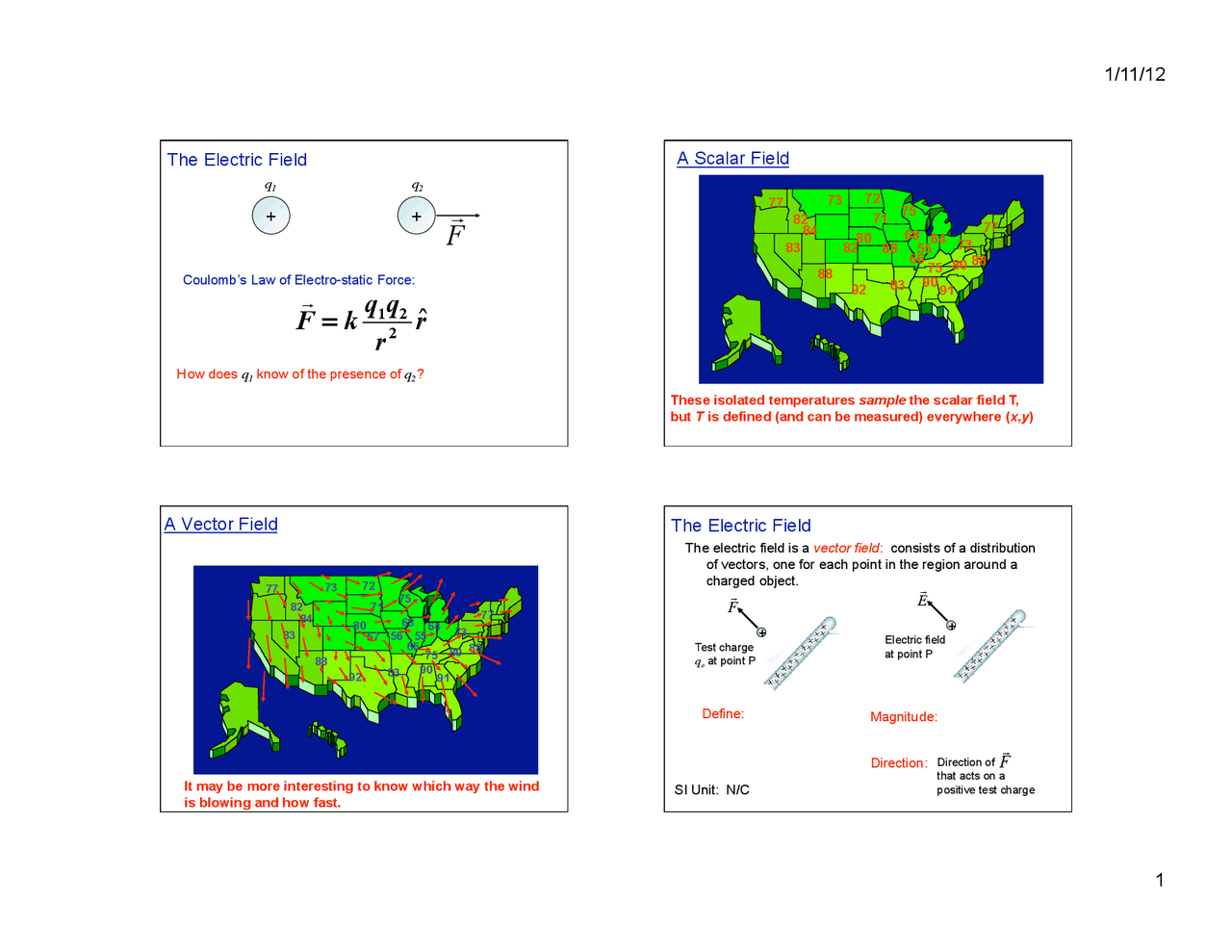 Electric Field Electricity And Optics Lecture Slides Docsity