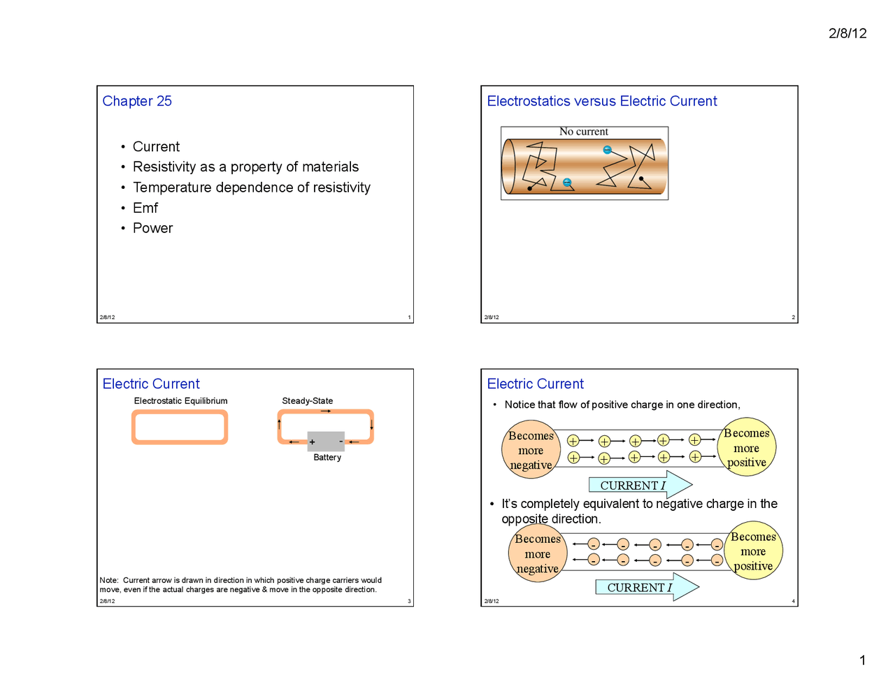Electric Current Electricity And Optics Lecture Slides Docsity
