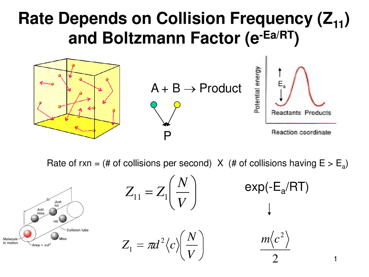 Collision Frequency and Boltzmann Factor - Lecture Slides | CHE 107B - Docsity