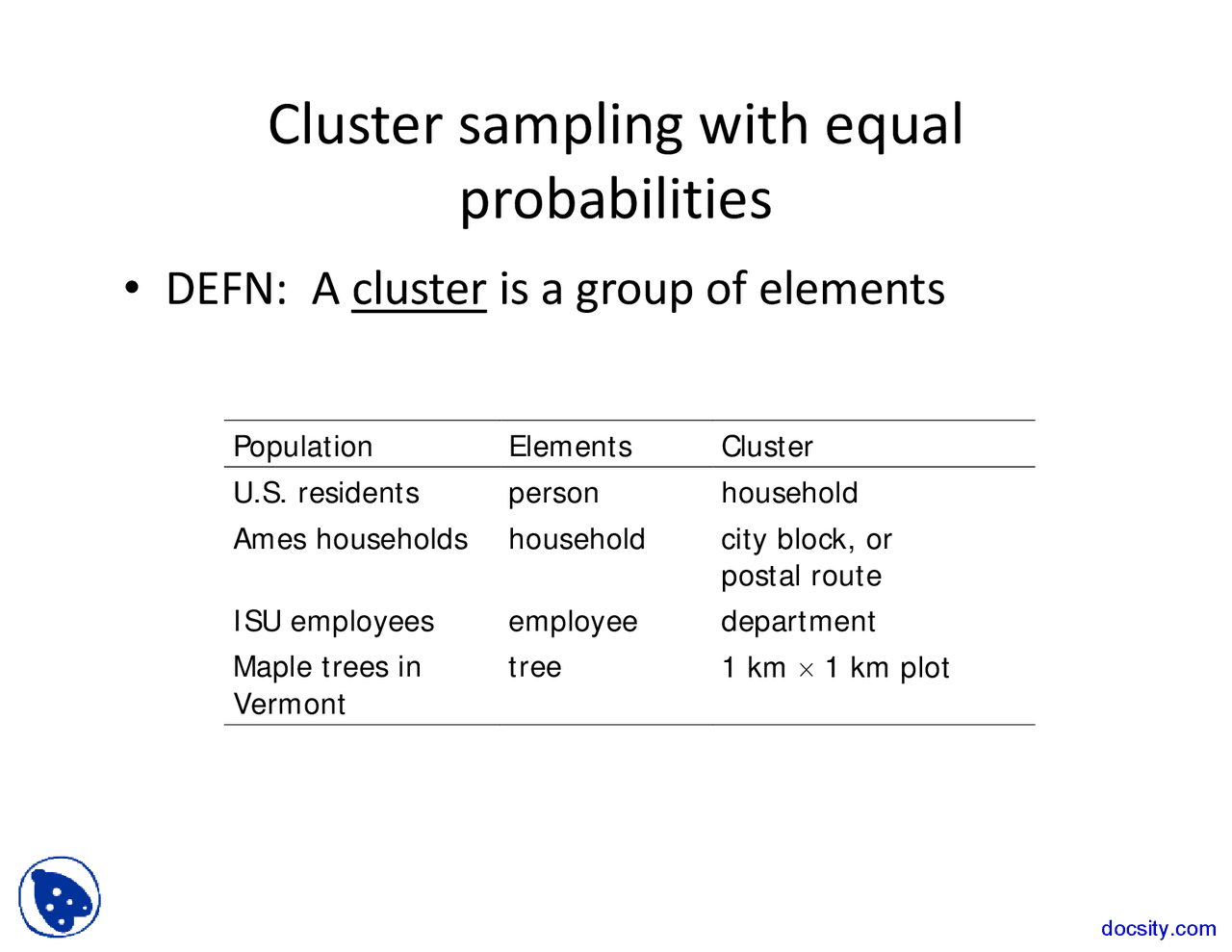 Cluster Sampling - Survey Sampling Techniques - Lecture Slides | Slides Survey Sampling ...