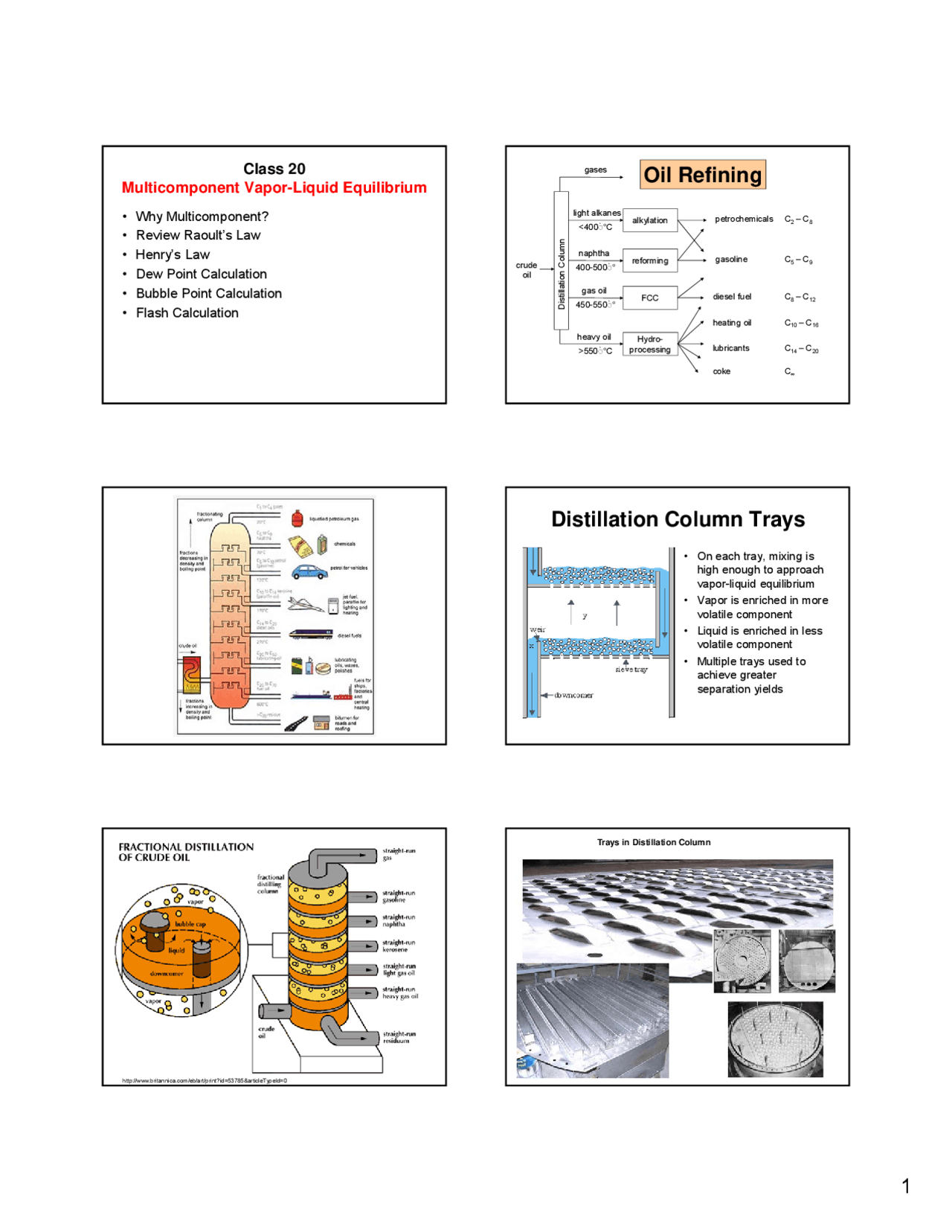 Dew Points Chemical Process Principles Lecture Slides Docsity