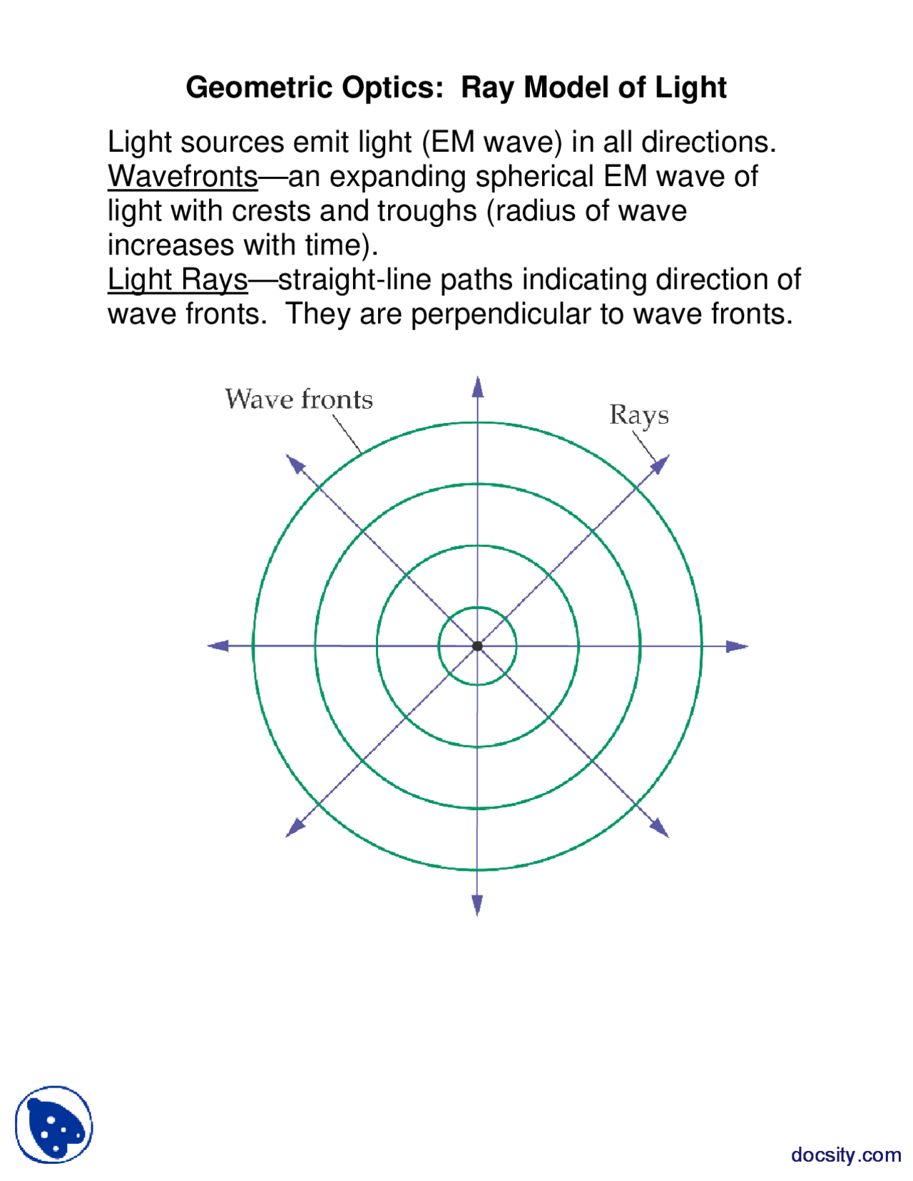 Geometric Optics - General Physics - Lecture Notes | Study notes ...