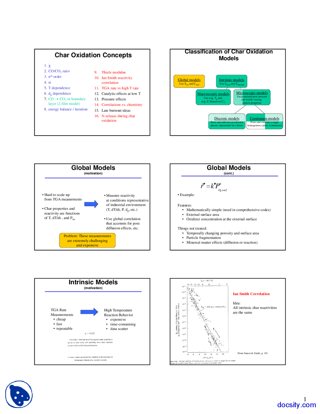 Intrinsic Models Coal Combustion Lecture Slides Docsity