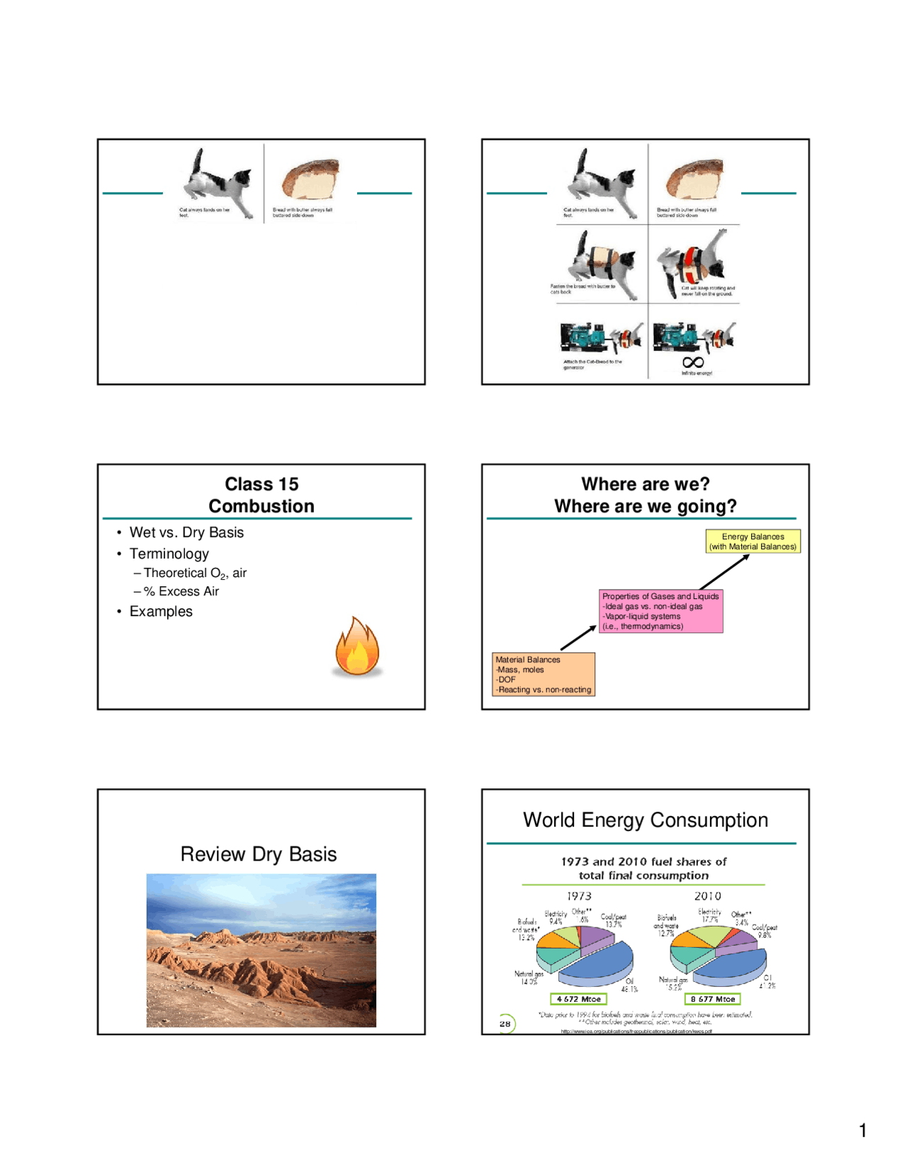 Combustion Chemical Process Principles Lecture Slides Docsity