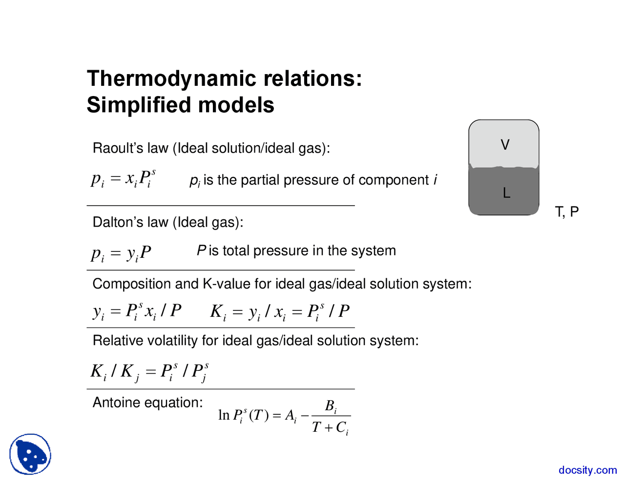 Thermodynamic Unit Operations Lecture Slides Docsity