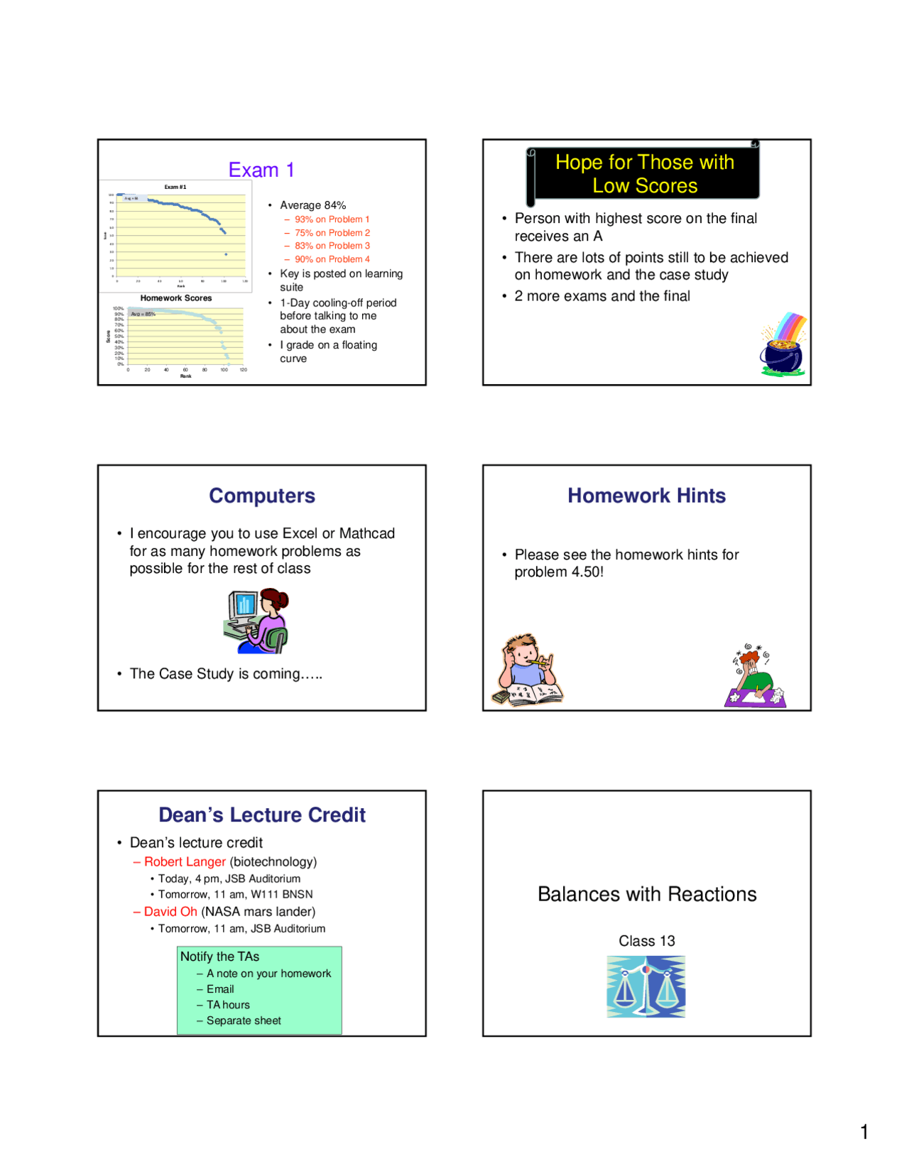 Balances Reacting Chemical Process Principles Lecture Slides Docsity