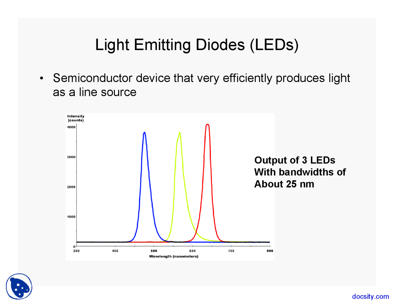 Light Emitting Diodes - Advanced Analytical Chemistry - Lecture Slides - Docsity