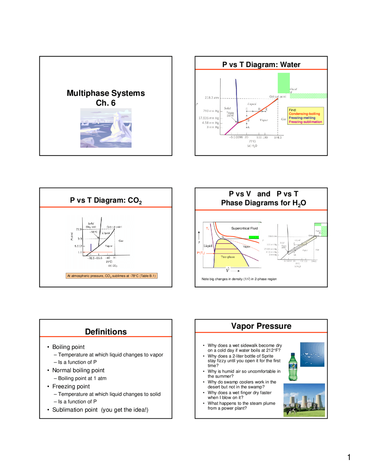 Vapor Pressure Chemical Process Principles Lecture Slides Docsity