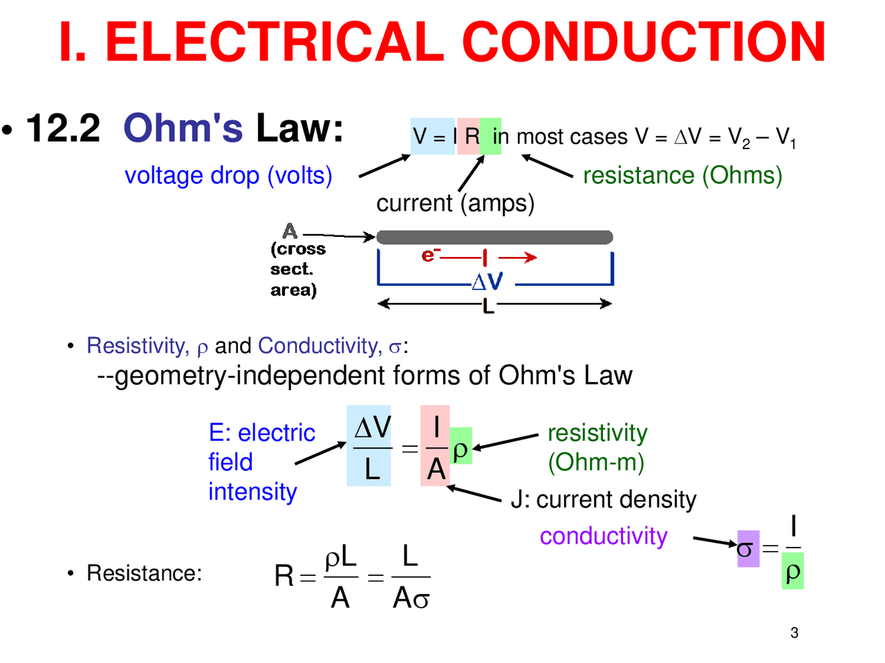 Electrical Nanotechnology Lecture Slides Docsity