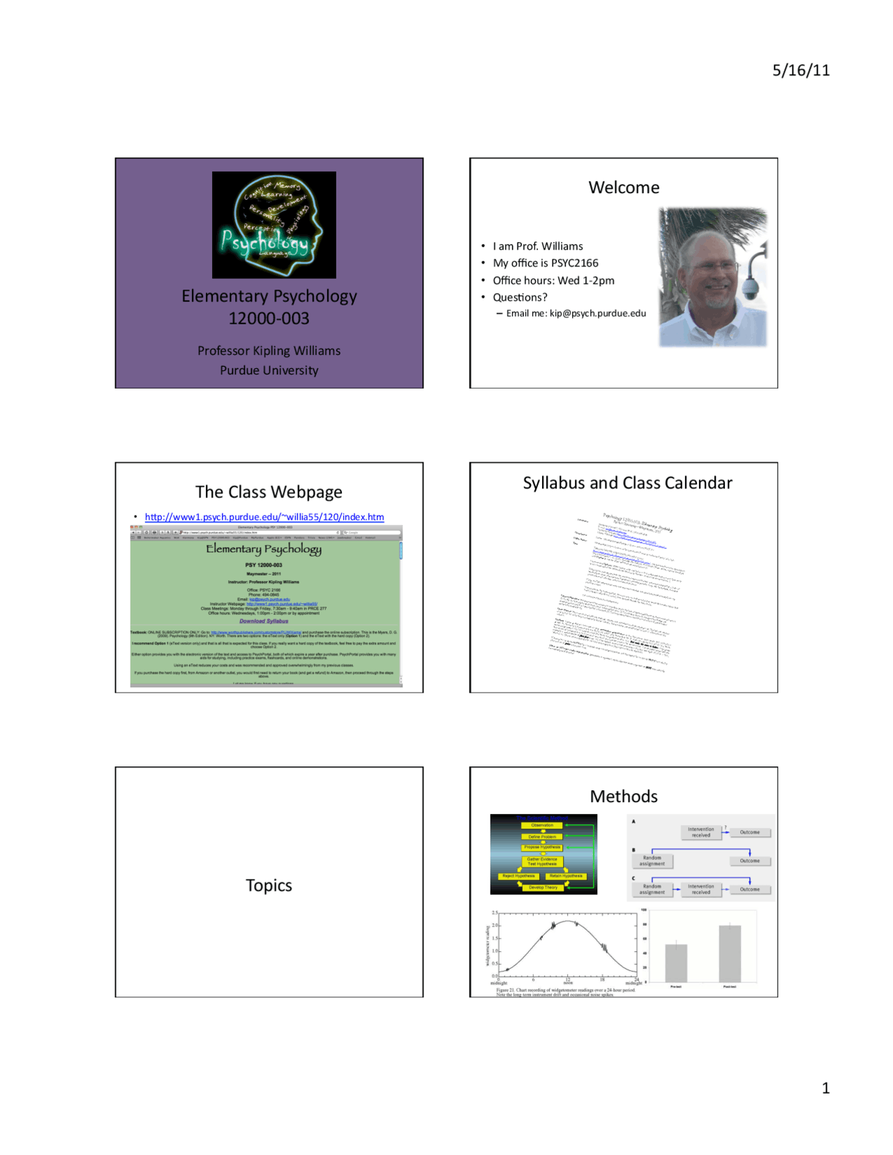 Introduction Elementary Psychology Lecture Slides Docsity