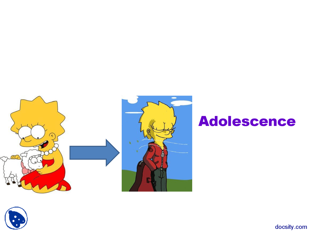 Adolescence General Psychology Lecture Slides Docsity