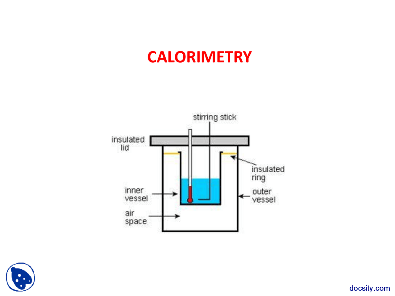 Calorimetry General Chemistry I Lab Lecture Slides Docsity