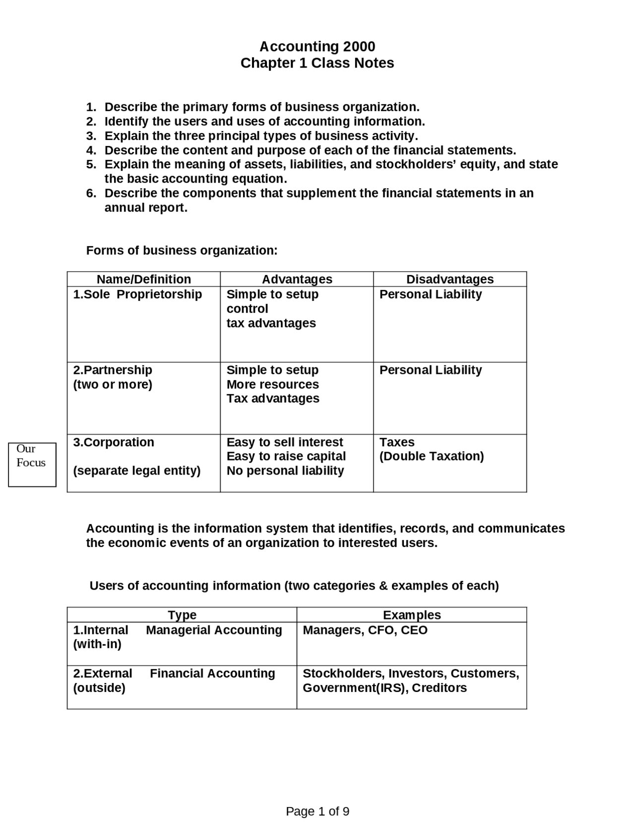 Survey Of Accounting Assets Liabilities And Stockholders Equity