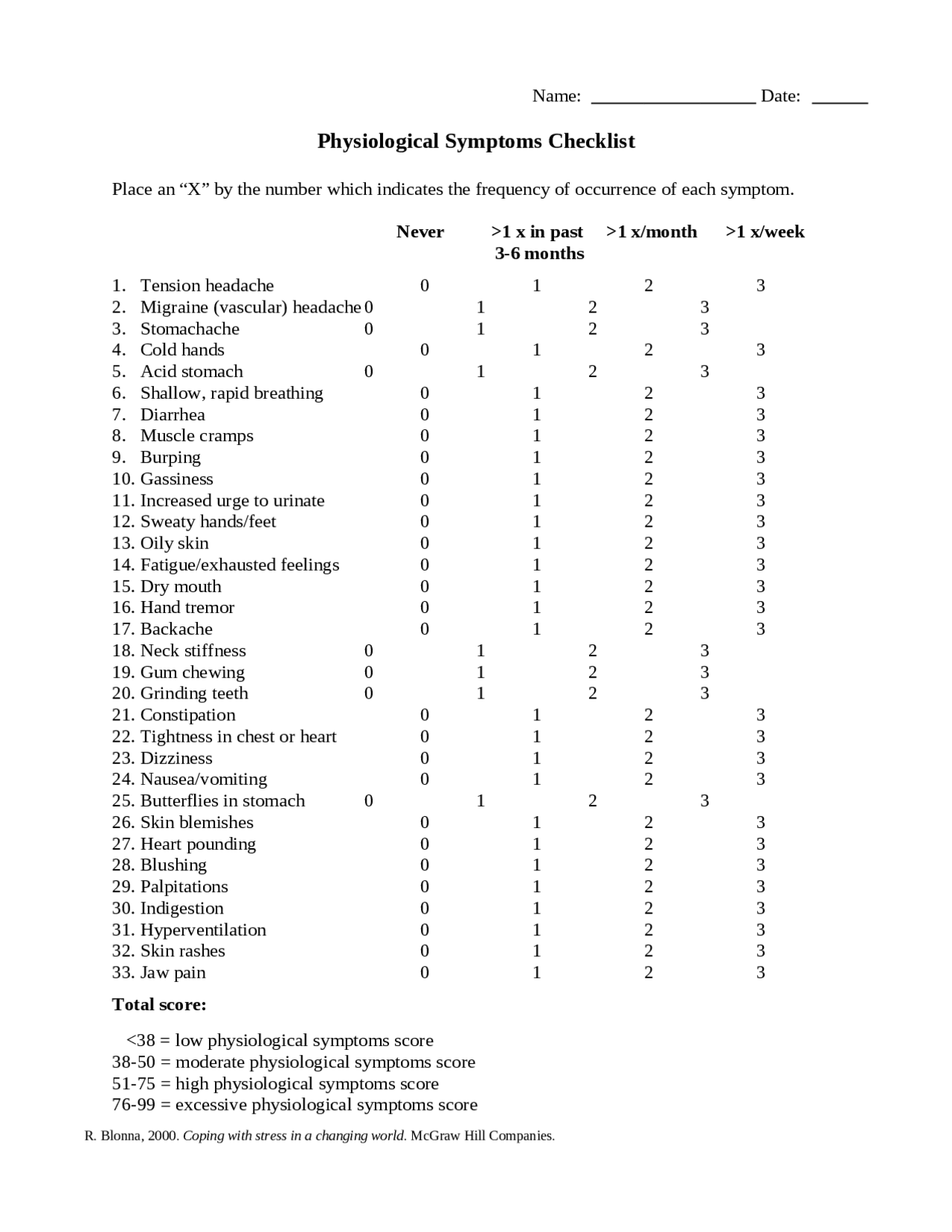 Lecture Notes on Physical Symptoms Checklist | HCR 107 - Docsity