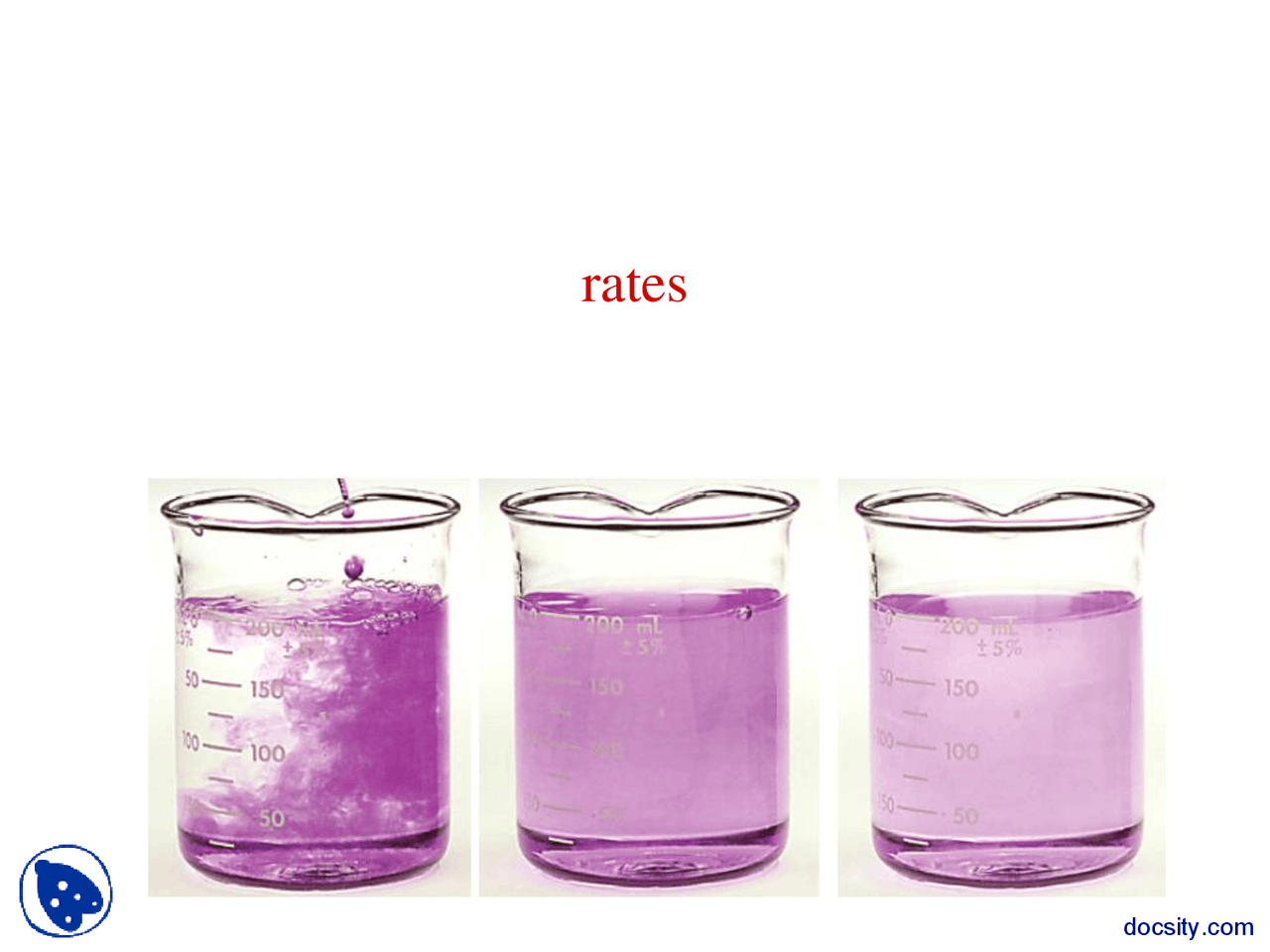 Rates Introduction To Physical Chemistry Lecture Slides Docsity