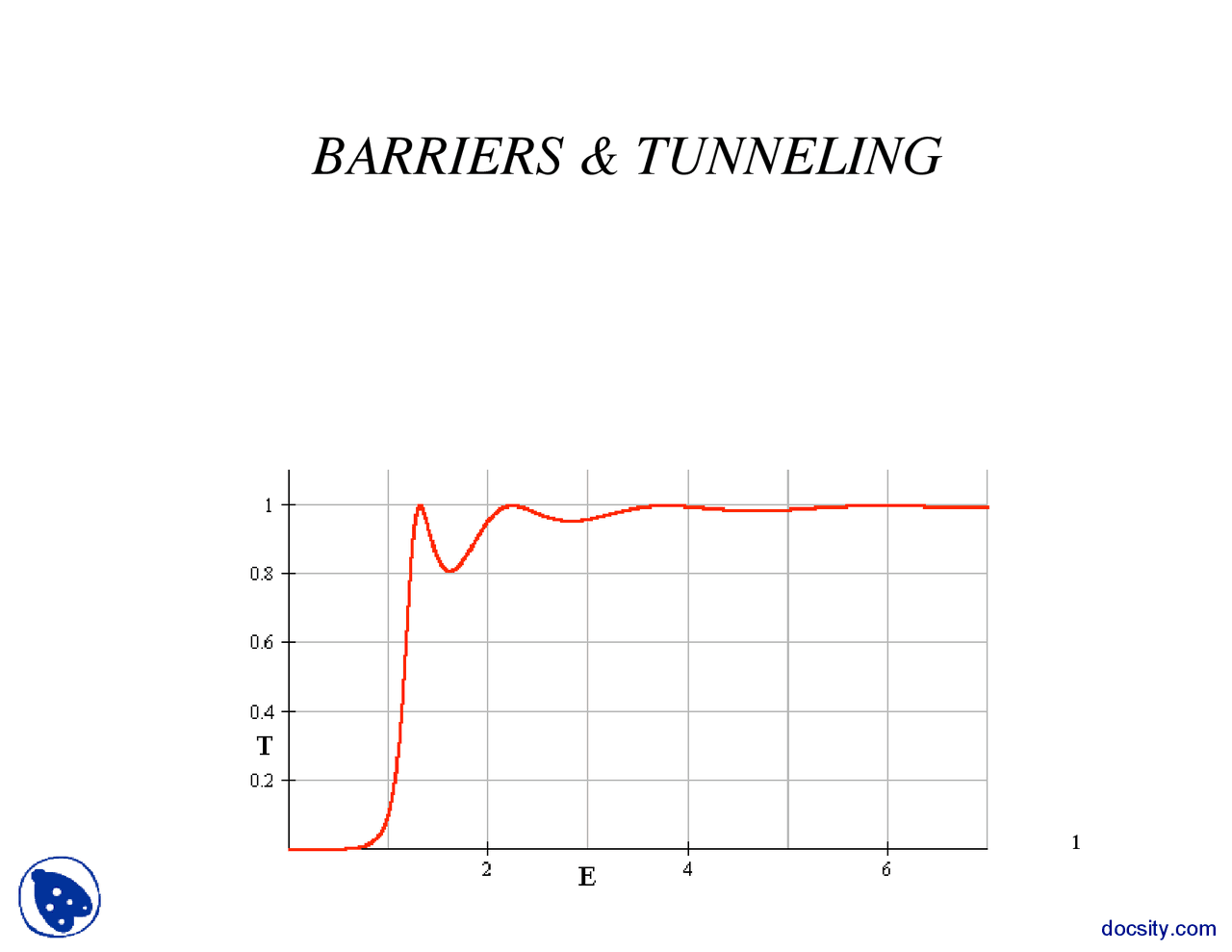 Barriers And Tunneling Waves Lecture Slides Docsity