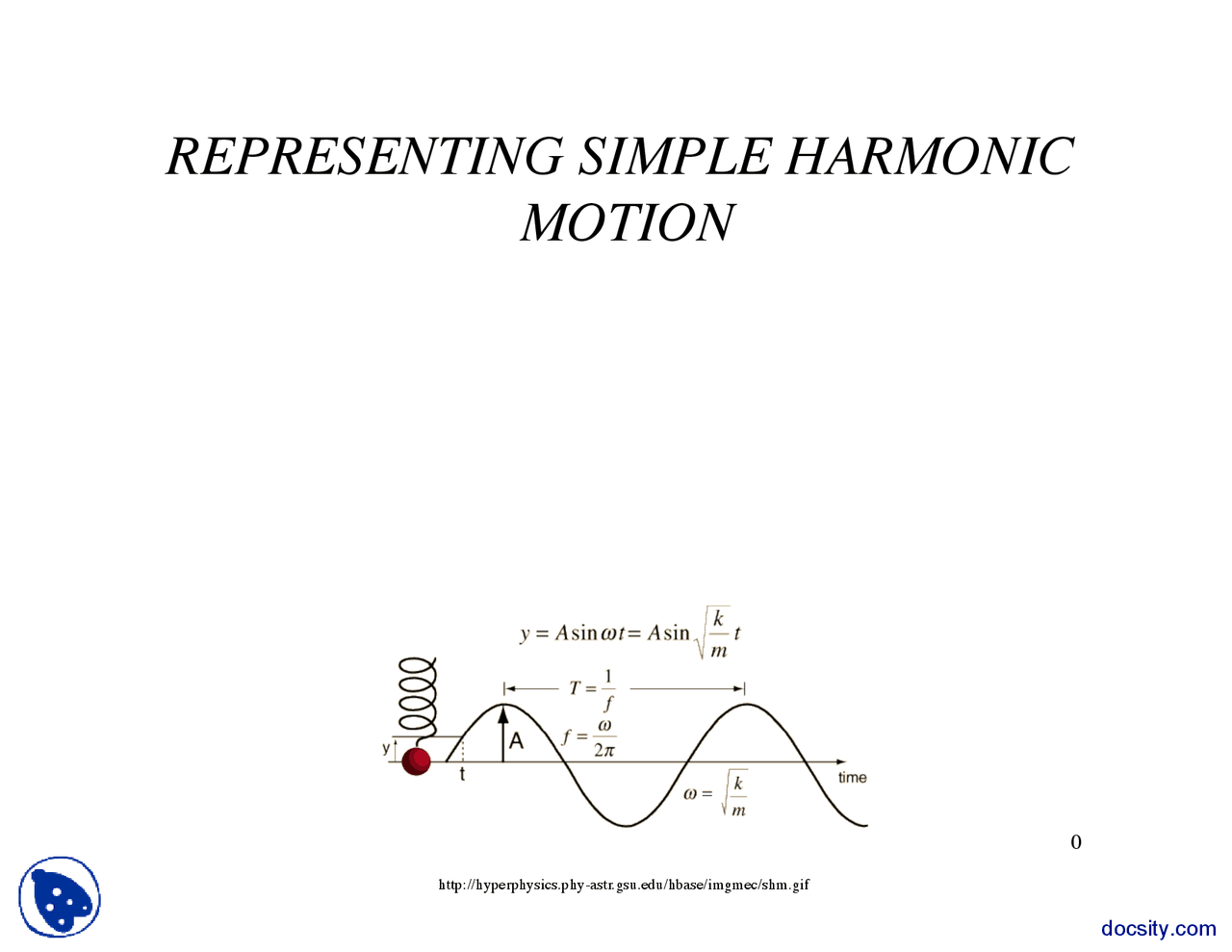 Simple Harmonic Motion - Oscillations - Lecture Slides - Docsity