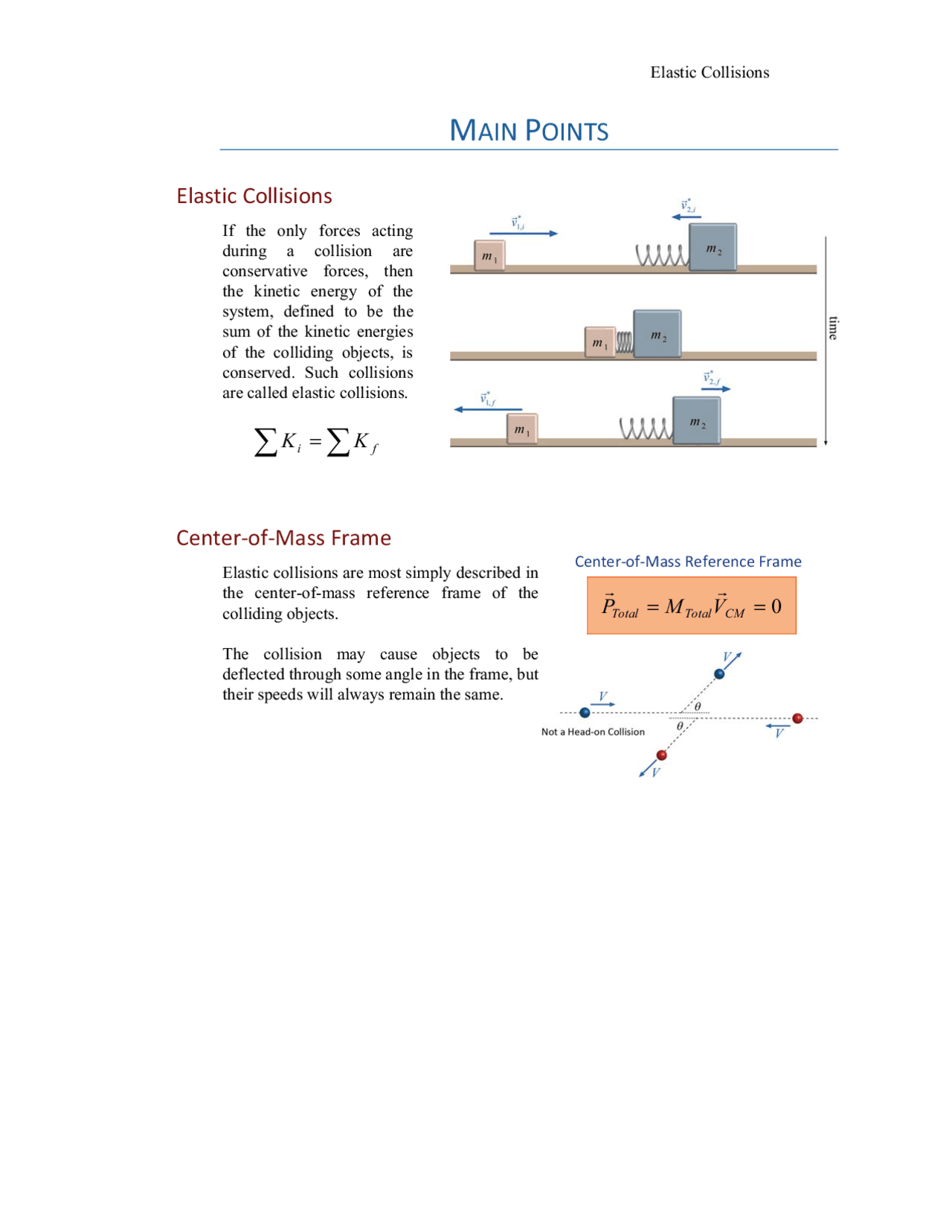 Elastic Collisions Physics For Scientists And Engineers I Lecture