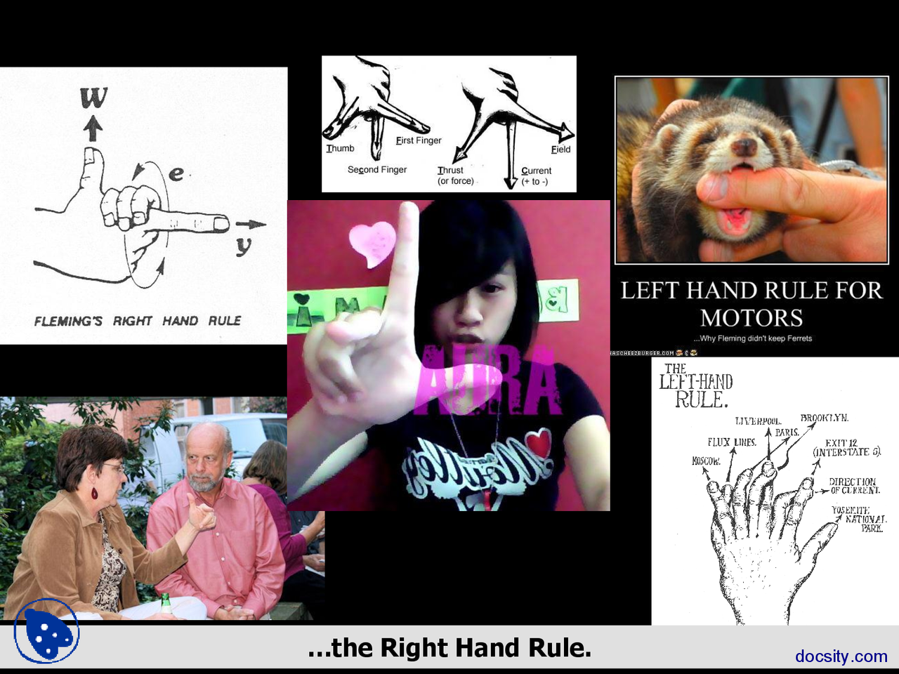 Right Hand Rule - Engineering Physics - Lecture Slides - Docsity