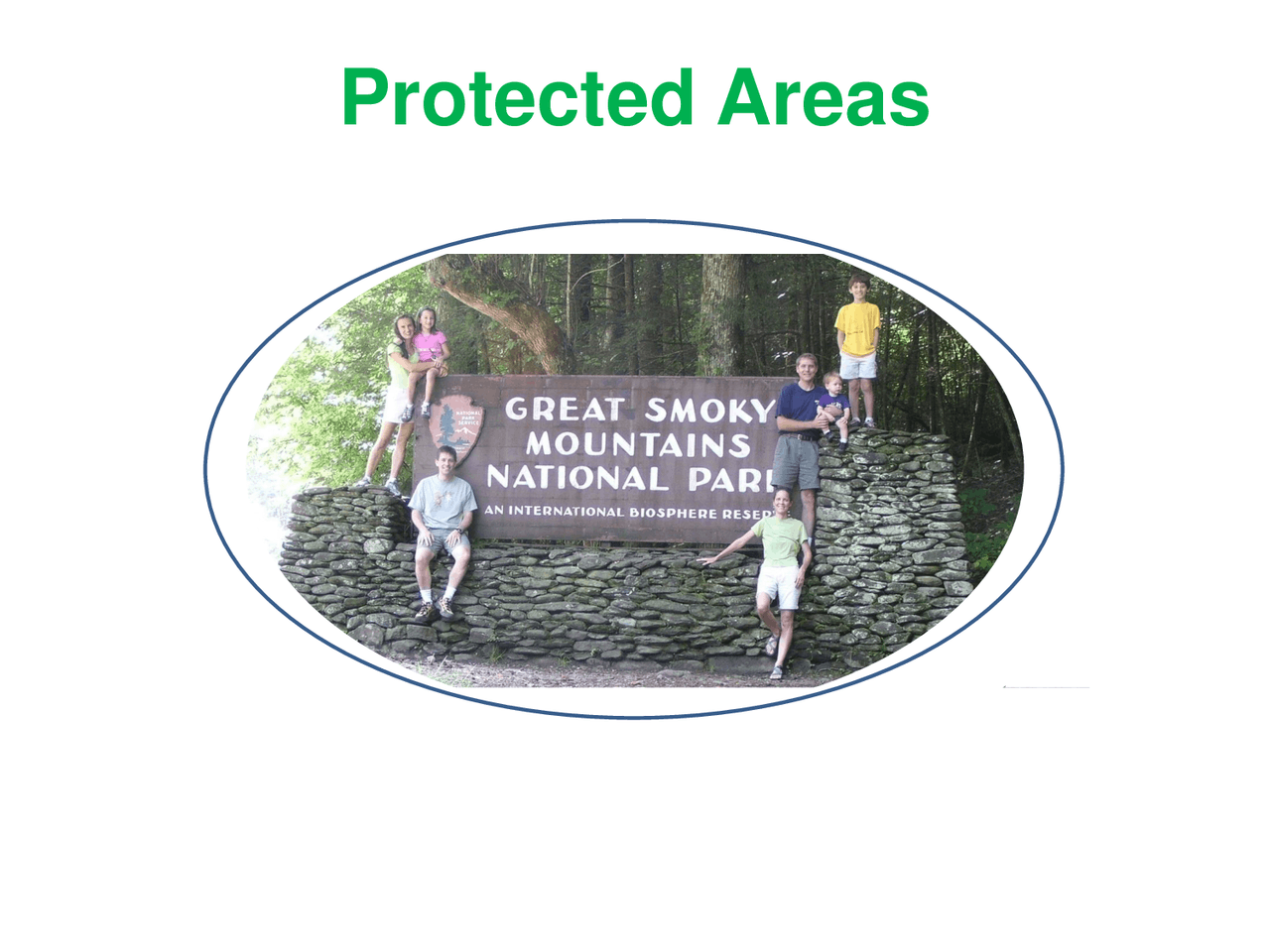 Protected Areas Conservation Biology Lecture Slides Docsity