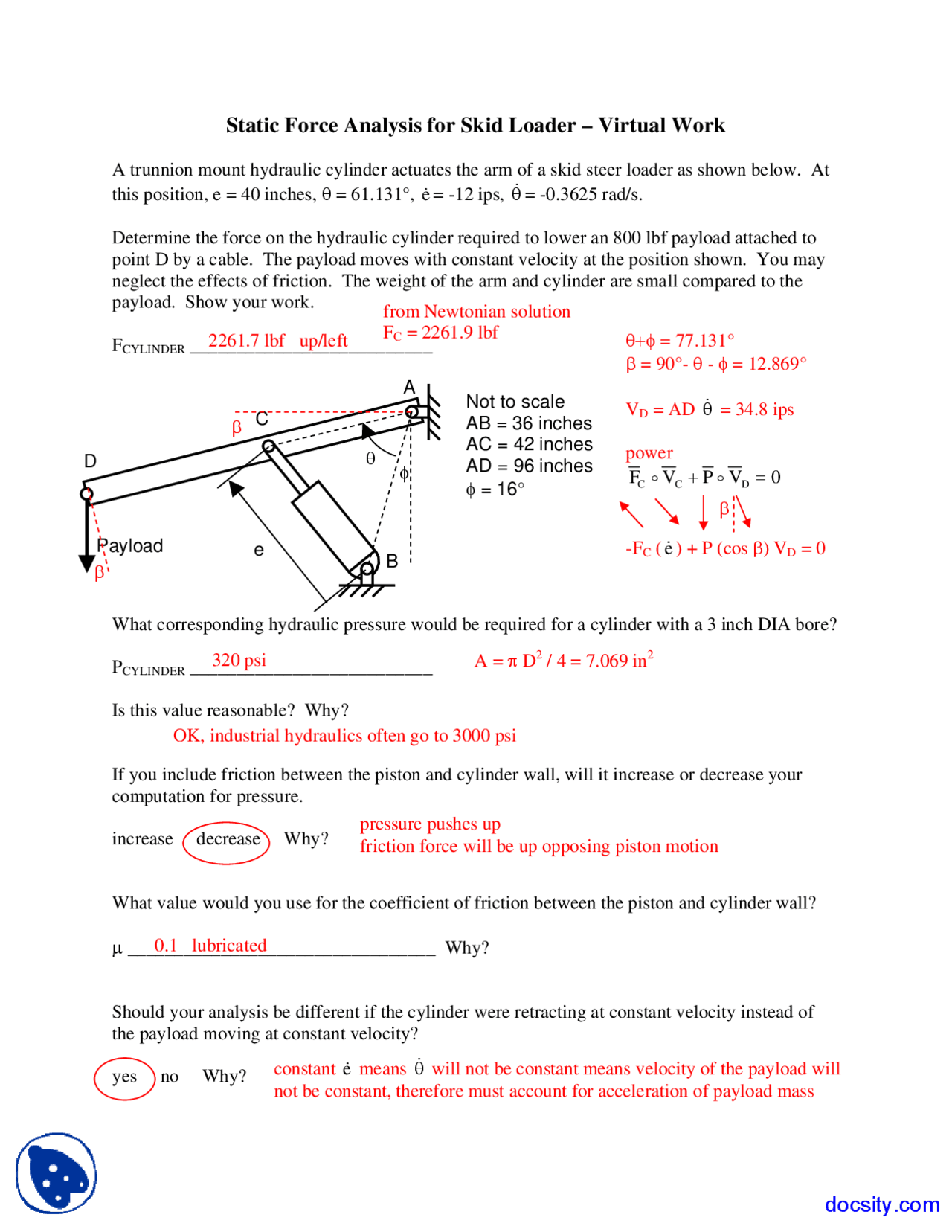 Static Force Analysis for Skid Loader - Virtual Work | Study notes ...
