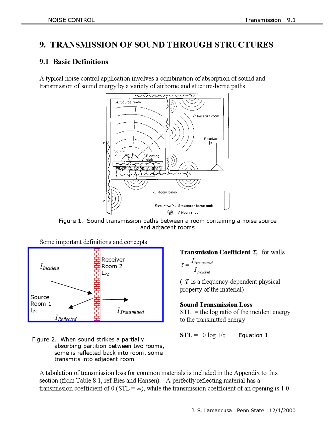 Transmission Noise Control Handout Docsity