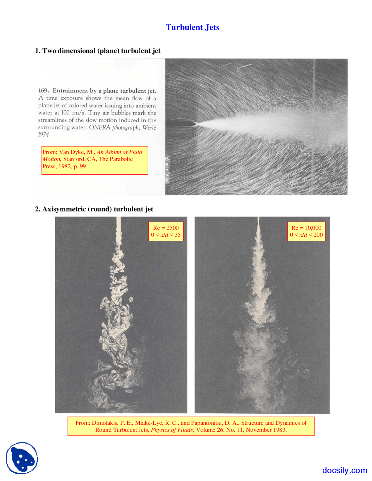 Turbulent Jets - Foundations of Fluid Mechanics II - Lecture Notes ...