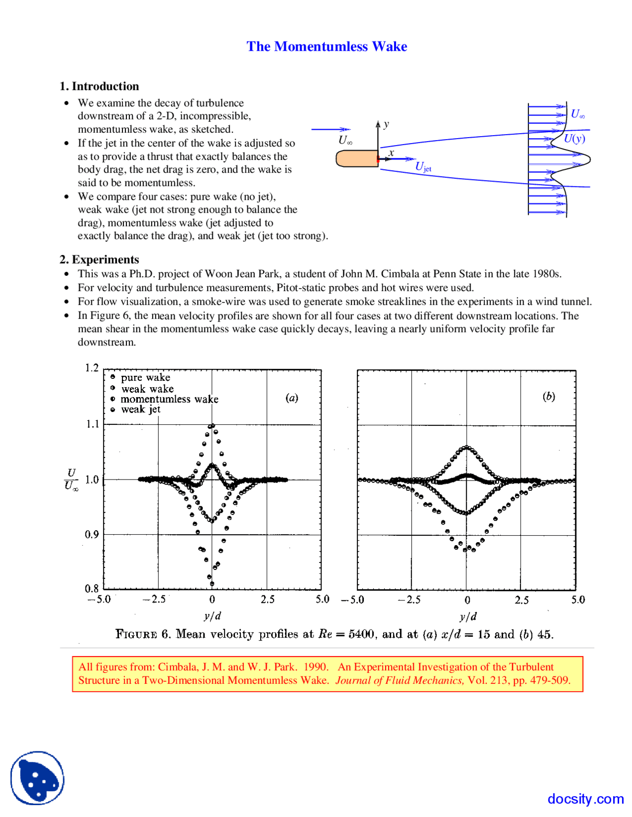 Experimental Study of Momentumless Wake: Velocity Profiles and ...