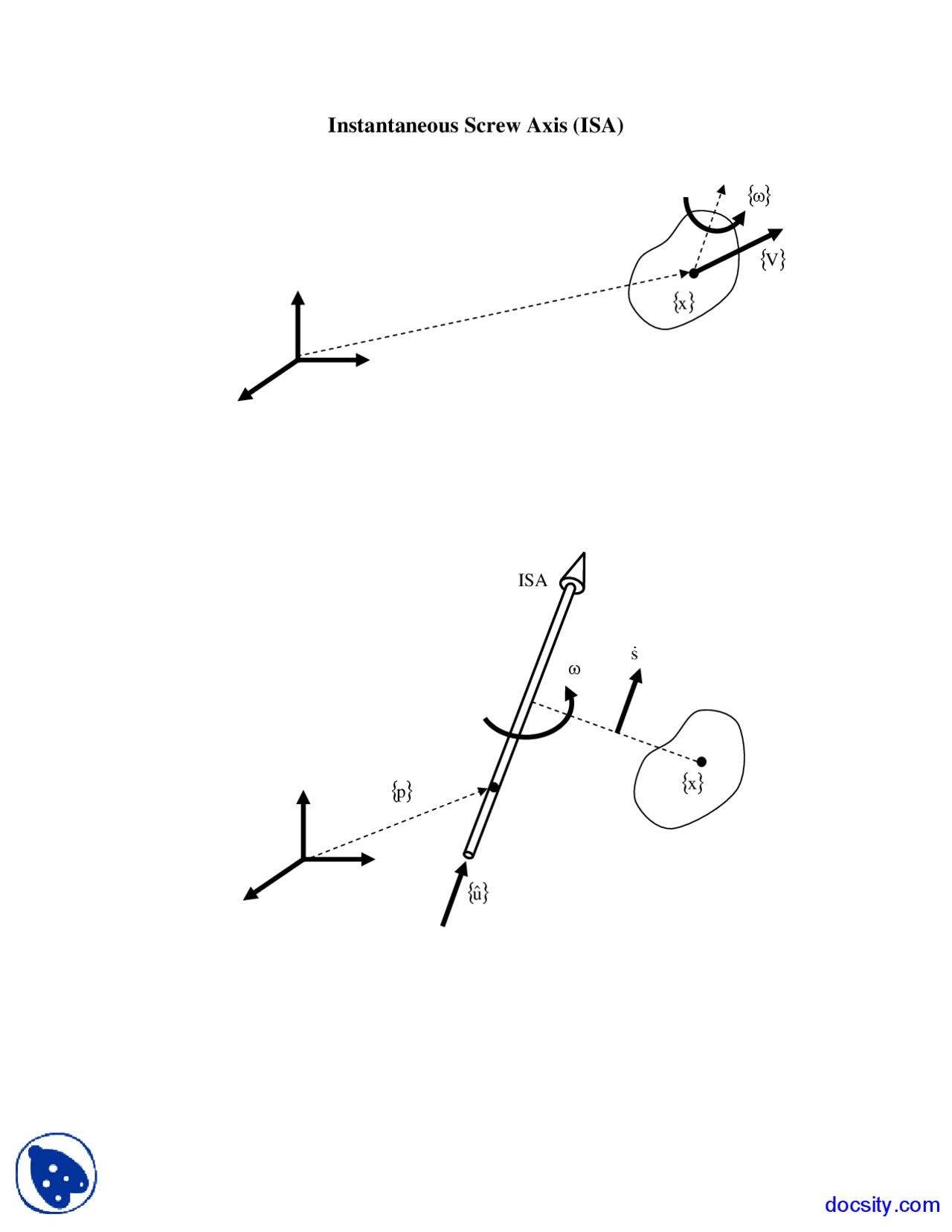 Instantaneous Screw Axis - Simulation of Mechanical Systems - Lecture ...
