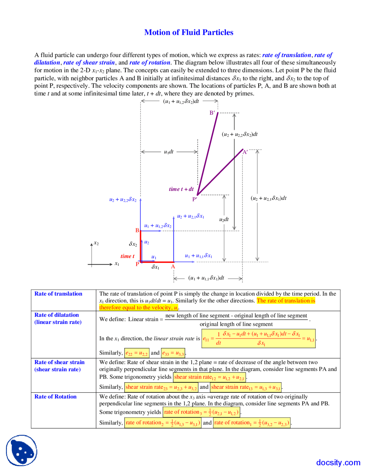 Motion of Fluid Particles - Foundations of Fluid Mechanics I - Lecture ...