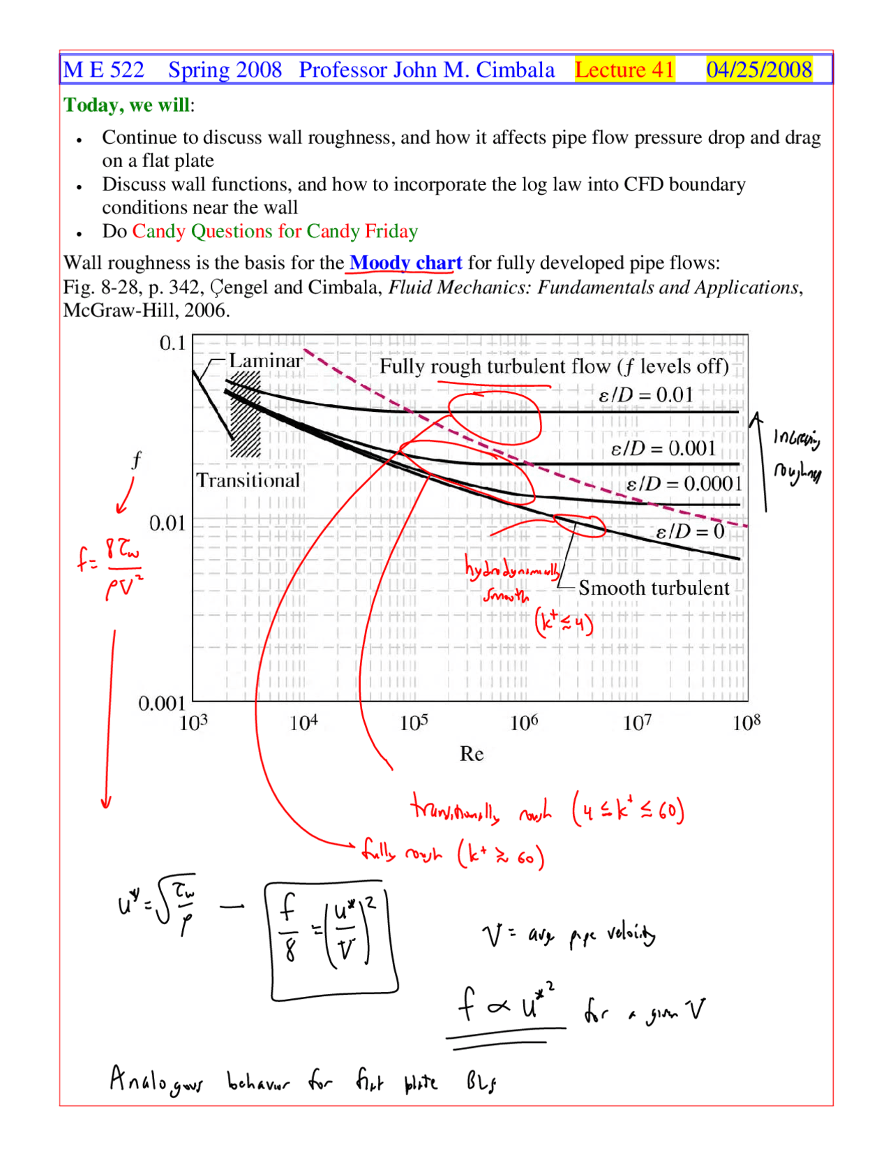 Wall Roughness - Foundations of Fluid Mechanics II - Handout - Docsity