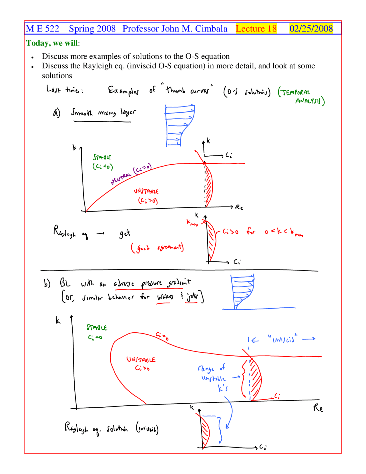 O-S Equation - Foundations of Fluid Mechanics II - Handout | Exercises Fluid Mechanics | Docsity