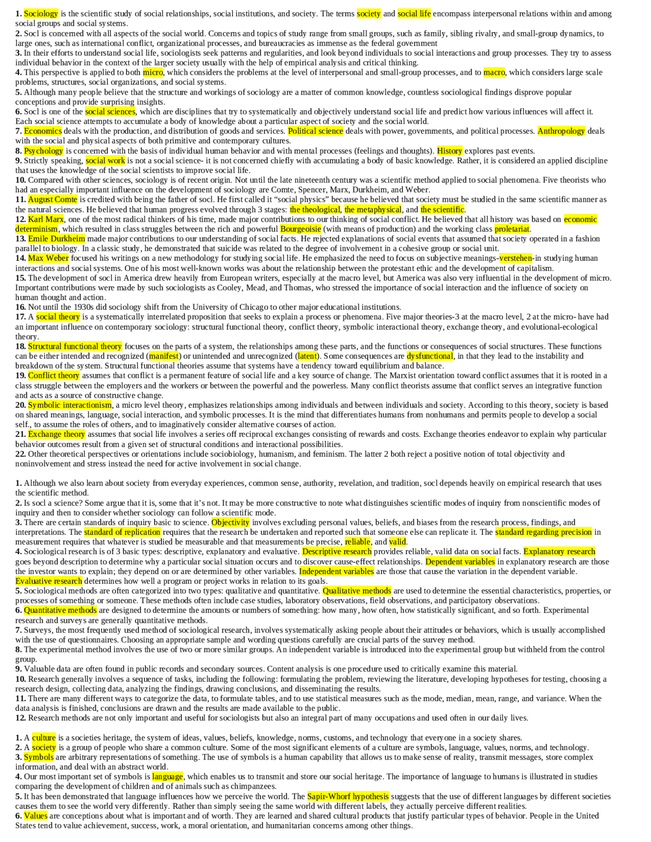 Introductory Sociology Cheat Sheet Exam 1 Socl 2001 Docsity