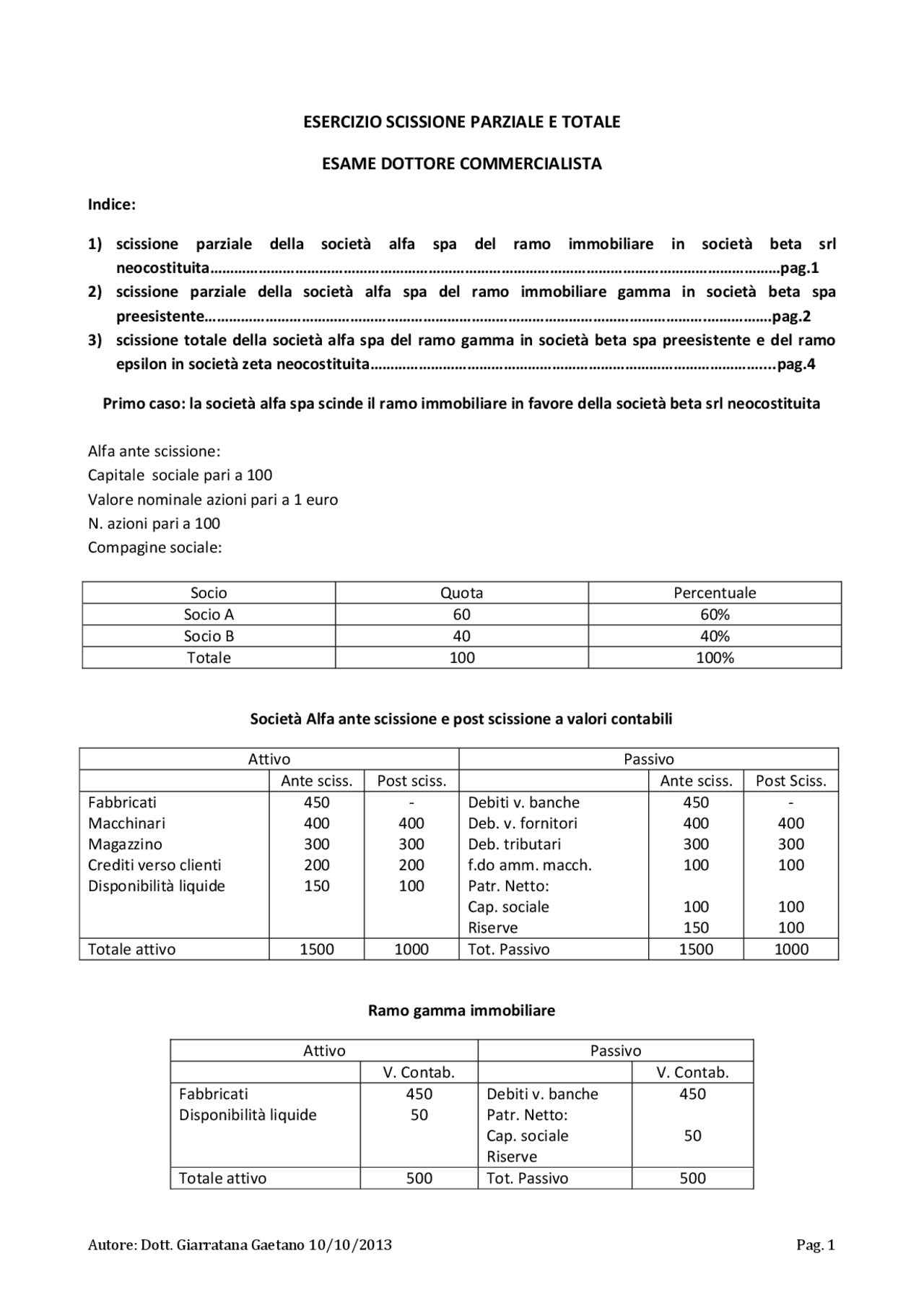 Esercizi scissione parziale e totale - Docsity