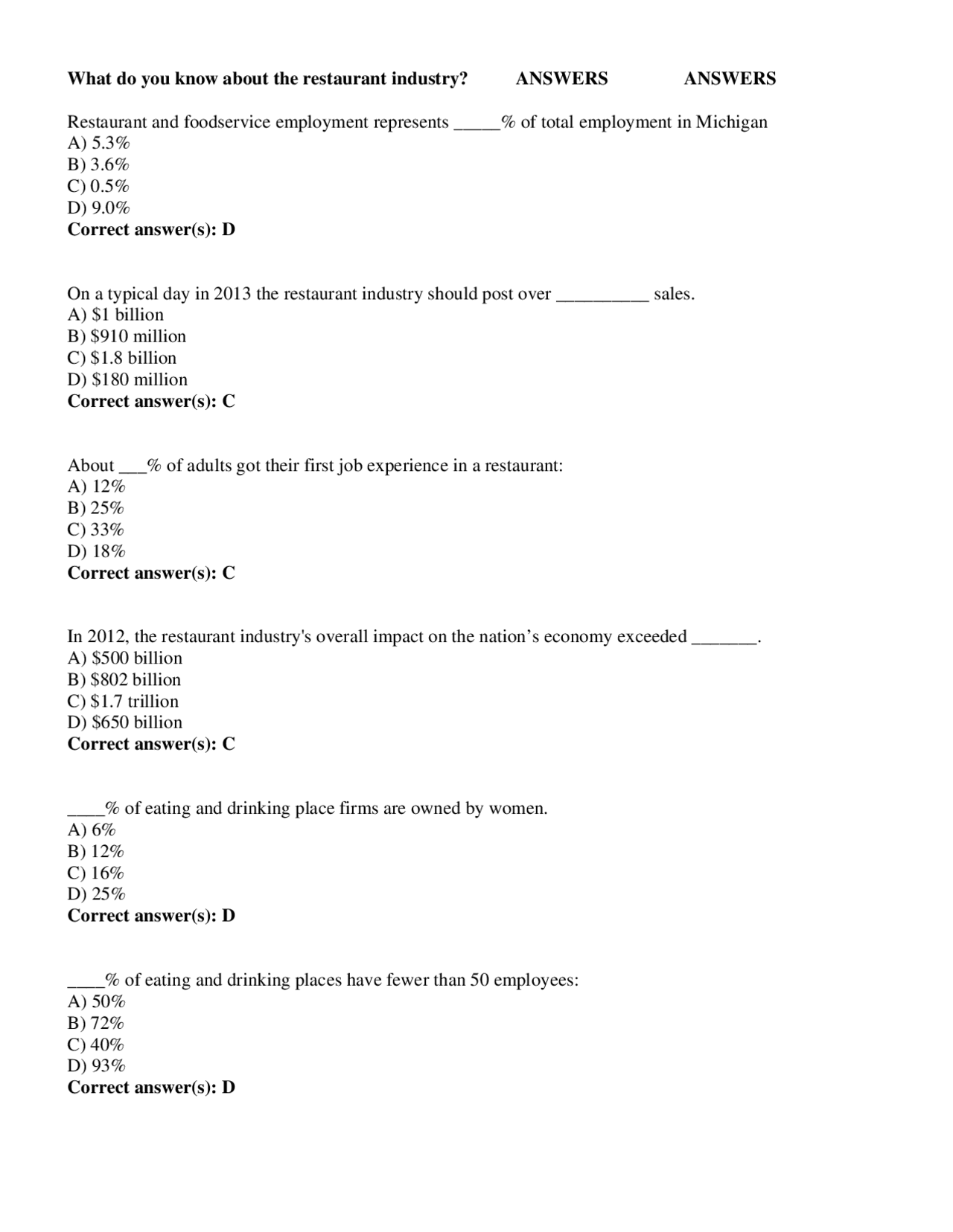 Restaurant Industry Quiz With Answers - Food and Beverage Management ...