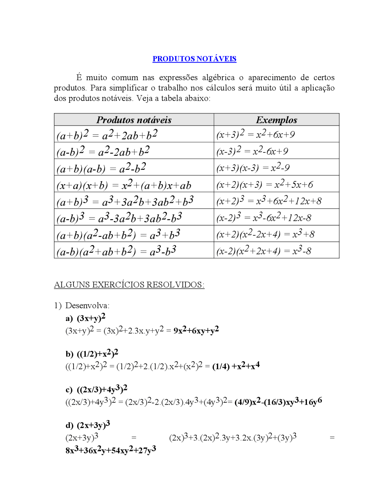 Produtos notáveis - Docsity