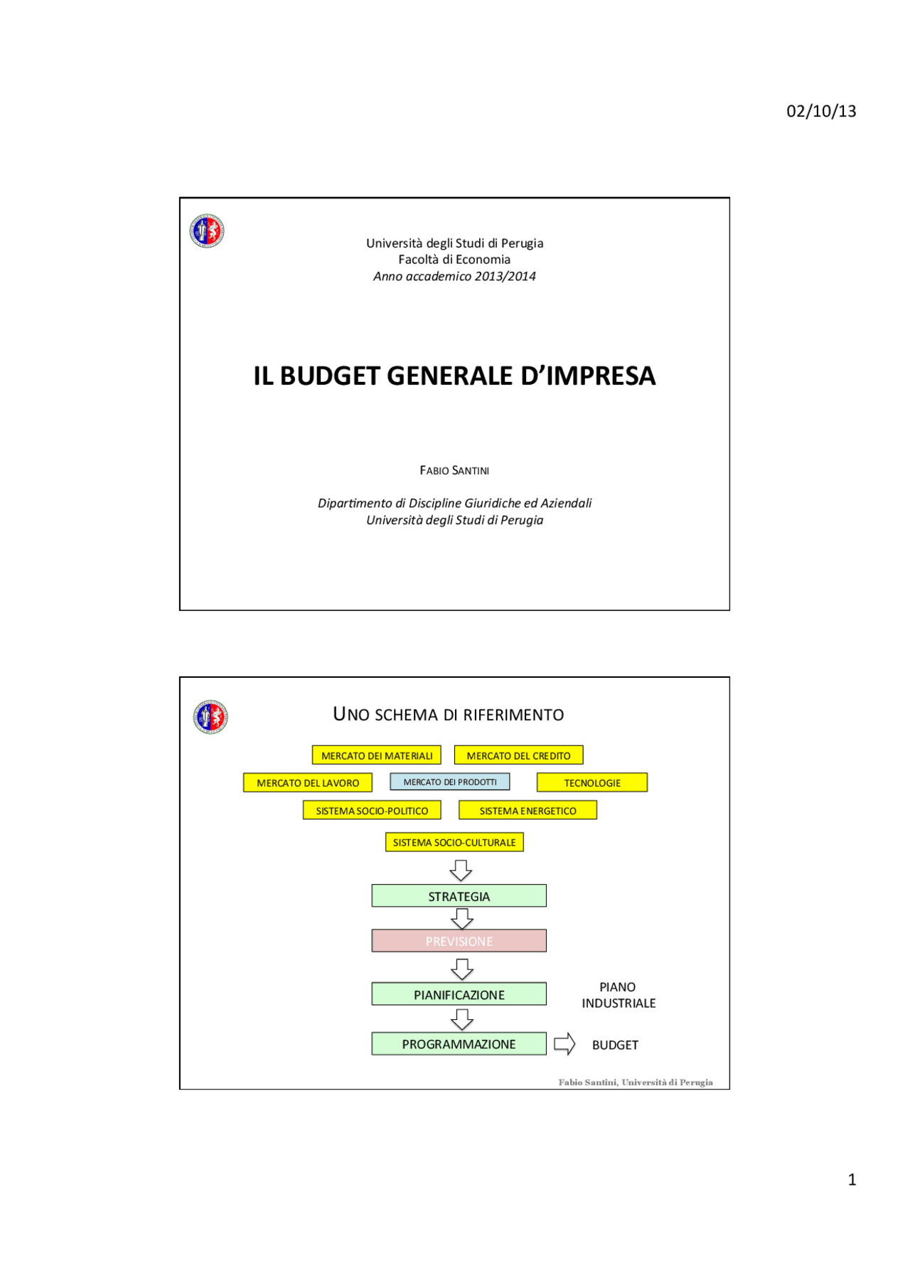 Prima Parte Programmazione E Controllo Docsity