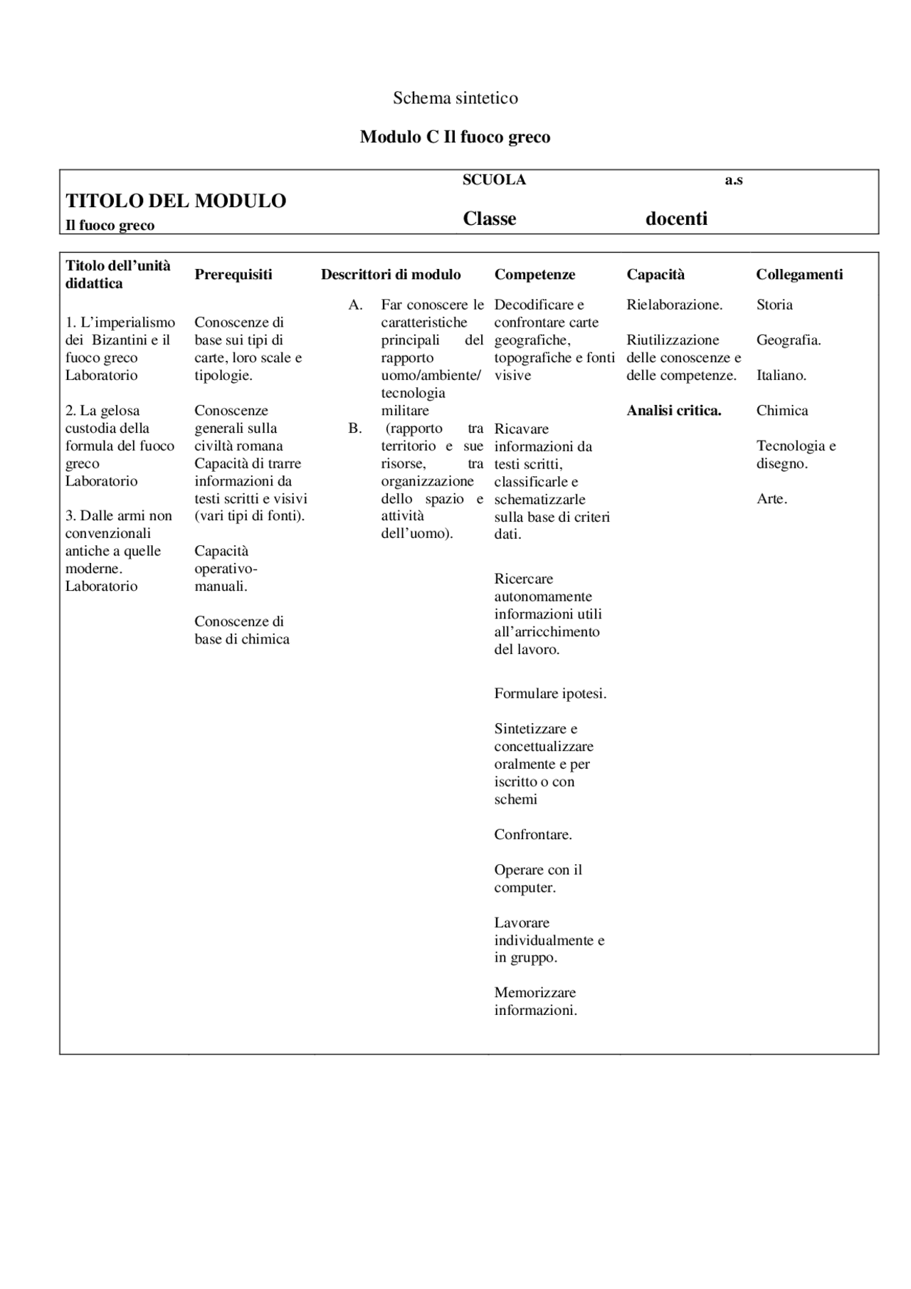 Storia Militare - Fuoco Greco - Docsity