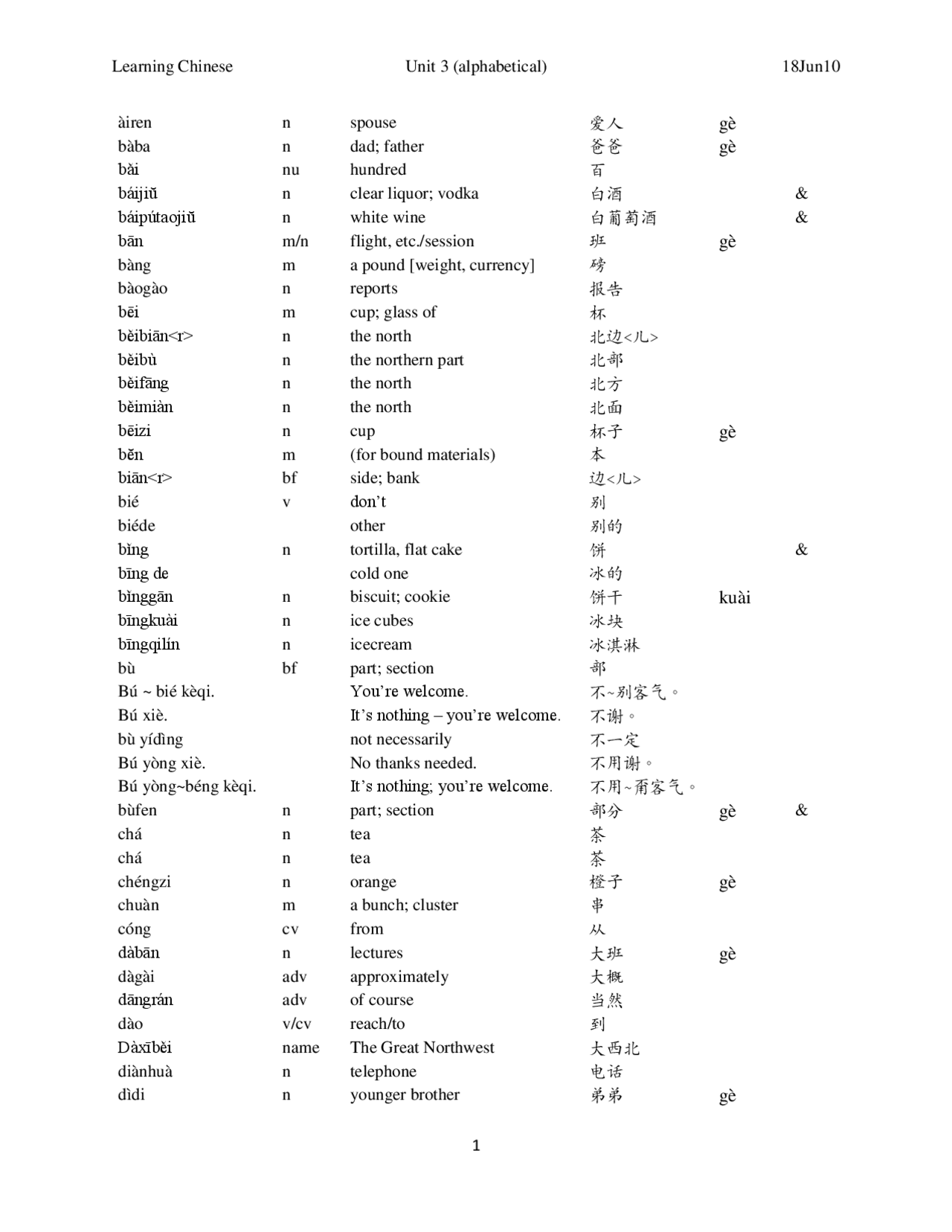 Spouse Chinese Lecture Notes Docsity
