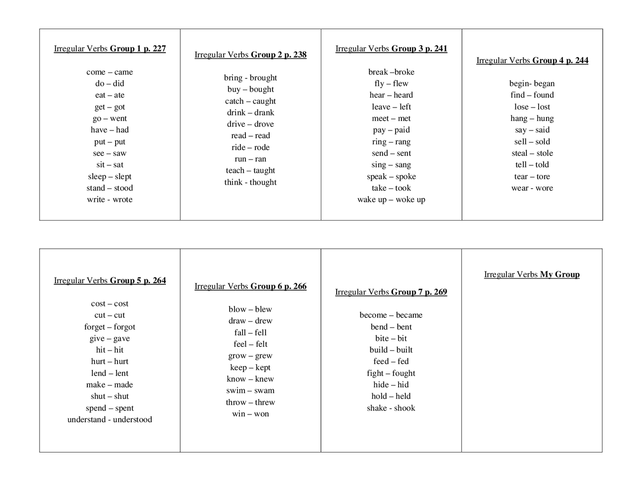 Irregular Verbs Group - English Grammar - Handout | Exercises English ...