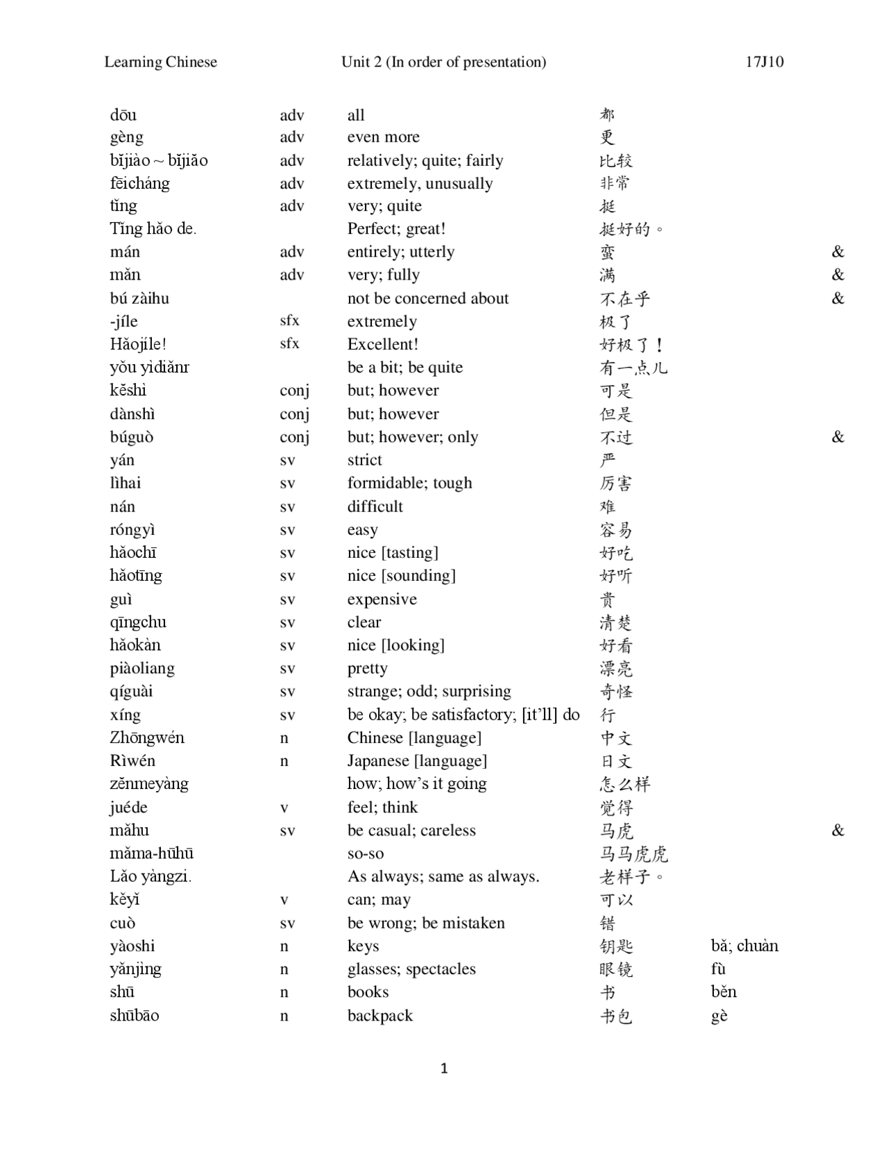 In Order Of Presentation Chinese Lecture Notes Docsity