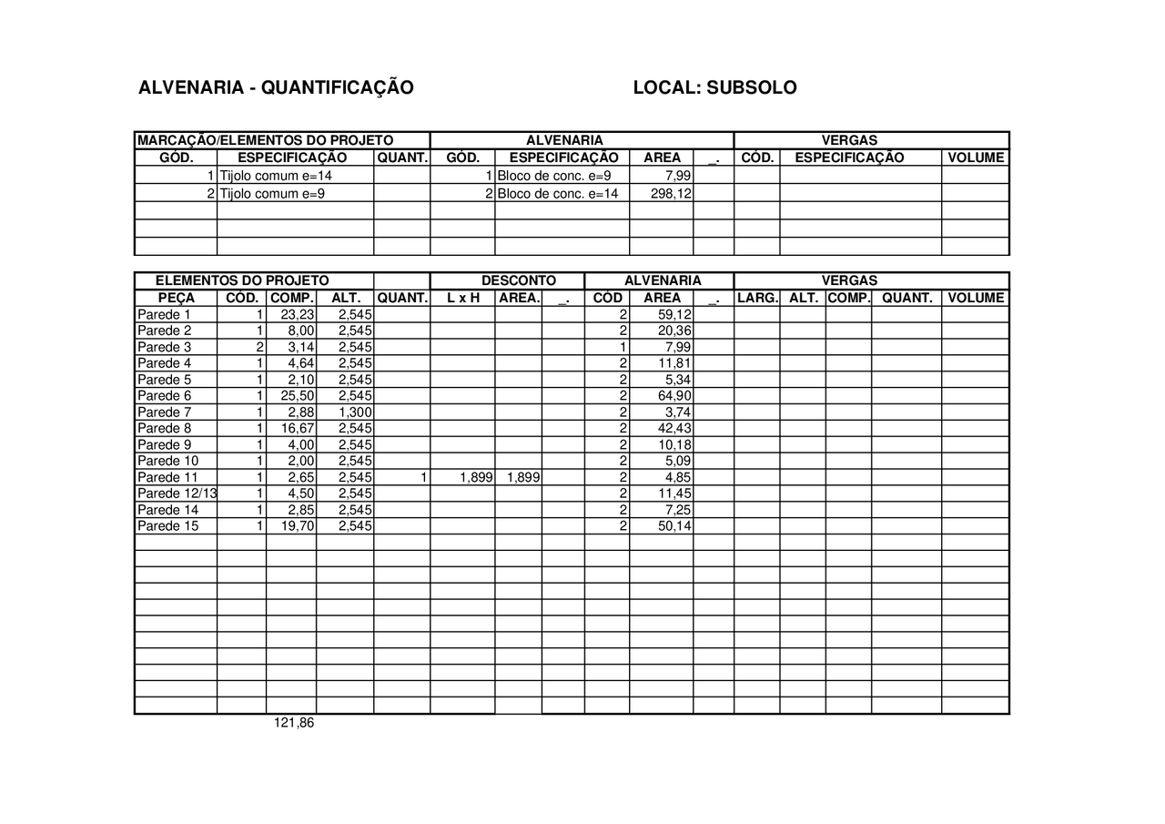 Levantamento De Alvenaria Docsity