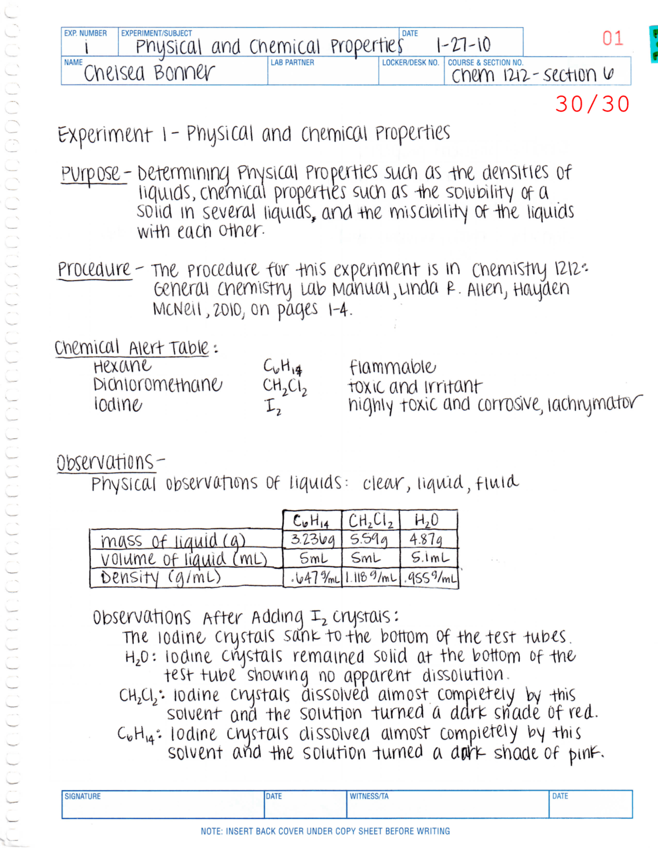 Physical Properties Of Water Table