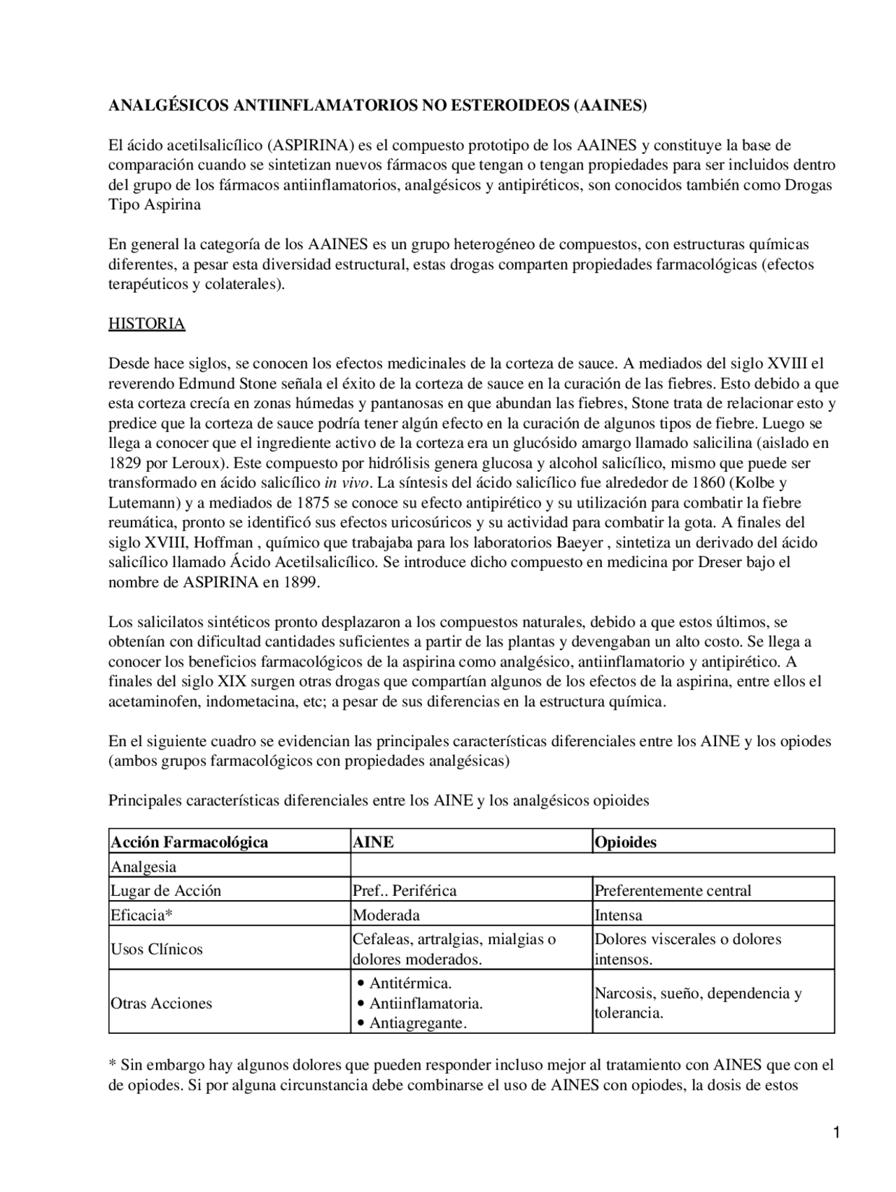 Apuntes Sobre Los Analgésicos Antiinflamatorios No Esteroideos Parte1