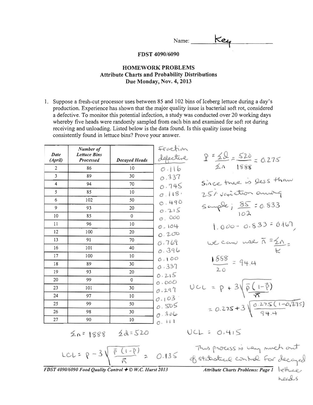 Assignment Problems With Answer Food Quality Control Fdst 4090
