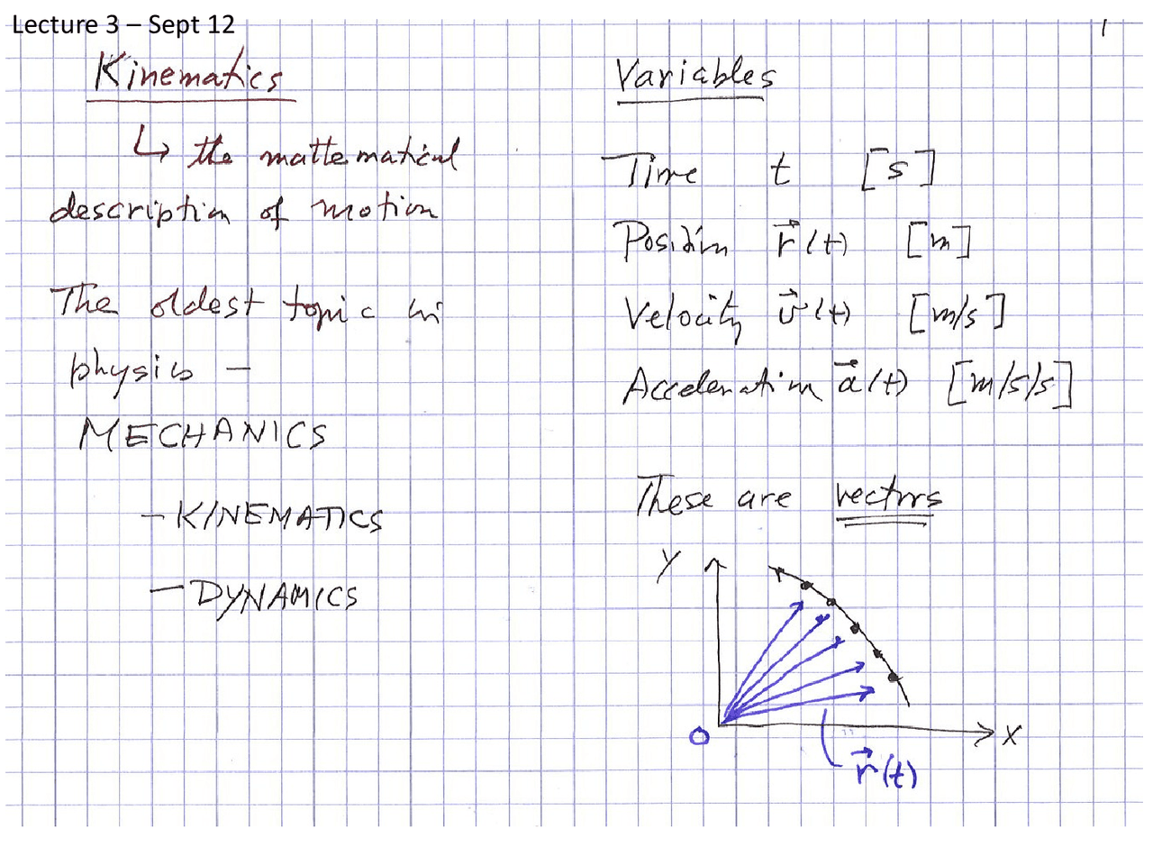 Kinematics Concepts In Physics Handout Notes Phy 101 Docsity