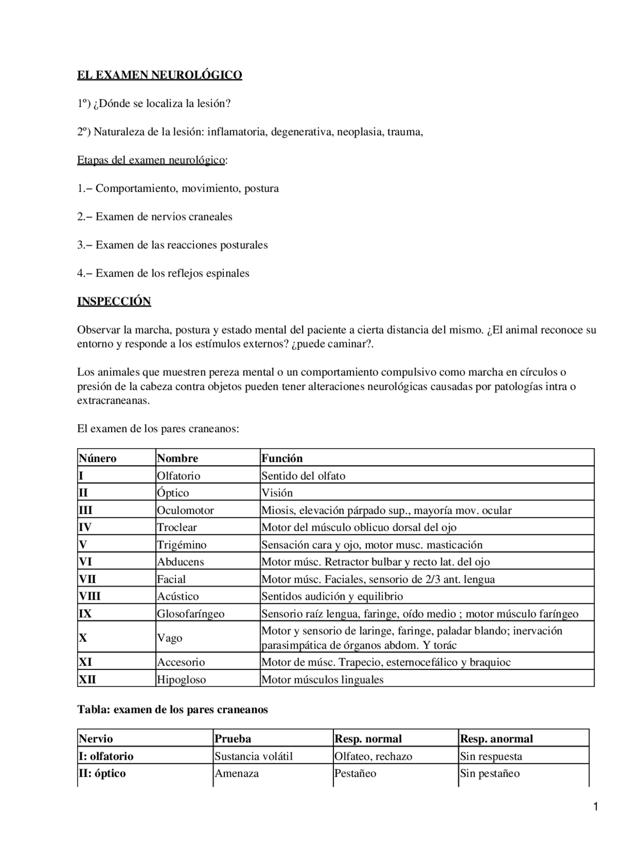Apuntes Sobre El Examen Neurológico Docsity