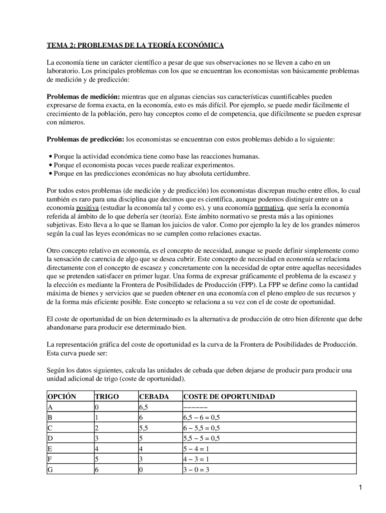 Apuntes Sobre Los Problemas De La Teoría Económica Docsity